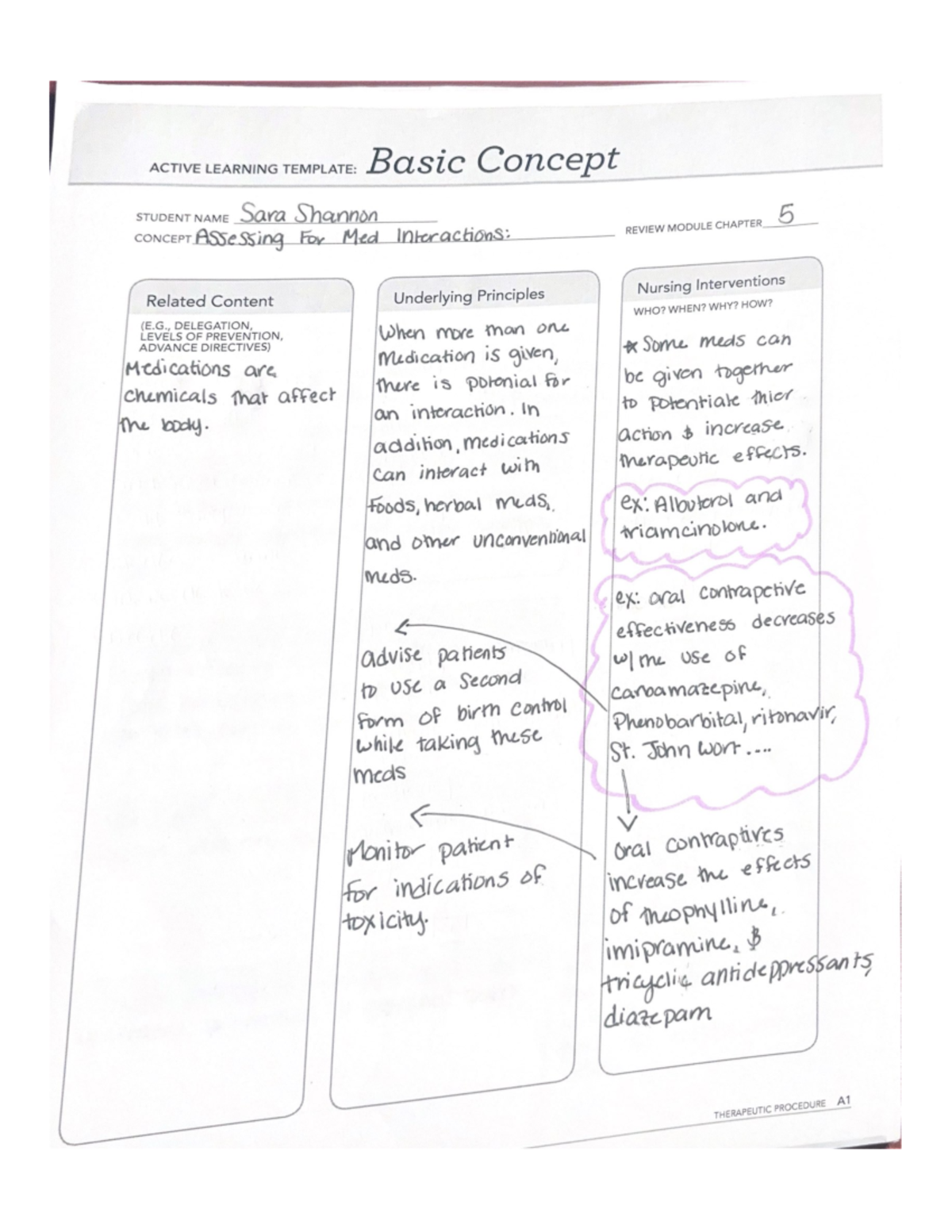 Active Learning Template 2 - ACTIVE LEARNING TEMPLATE: Basic Concept ...