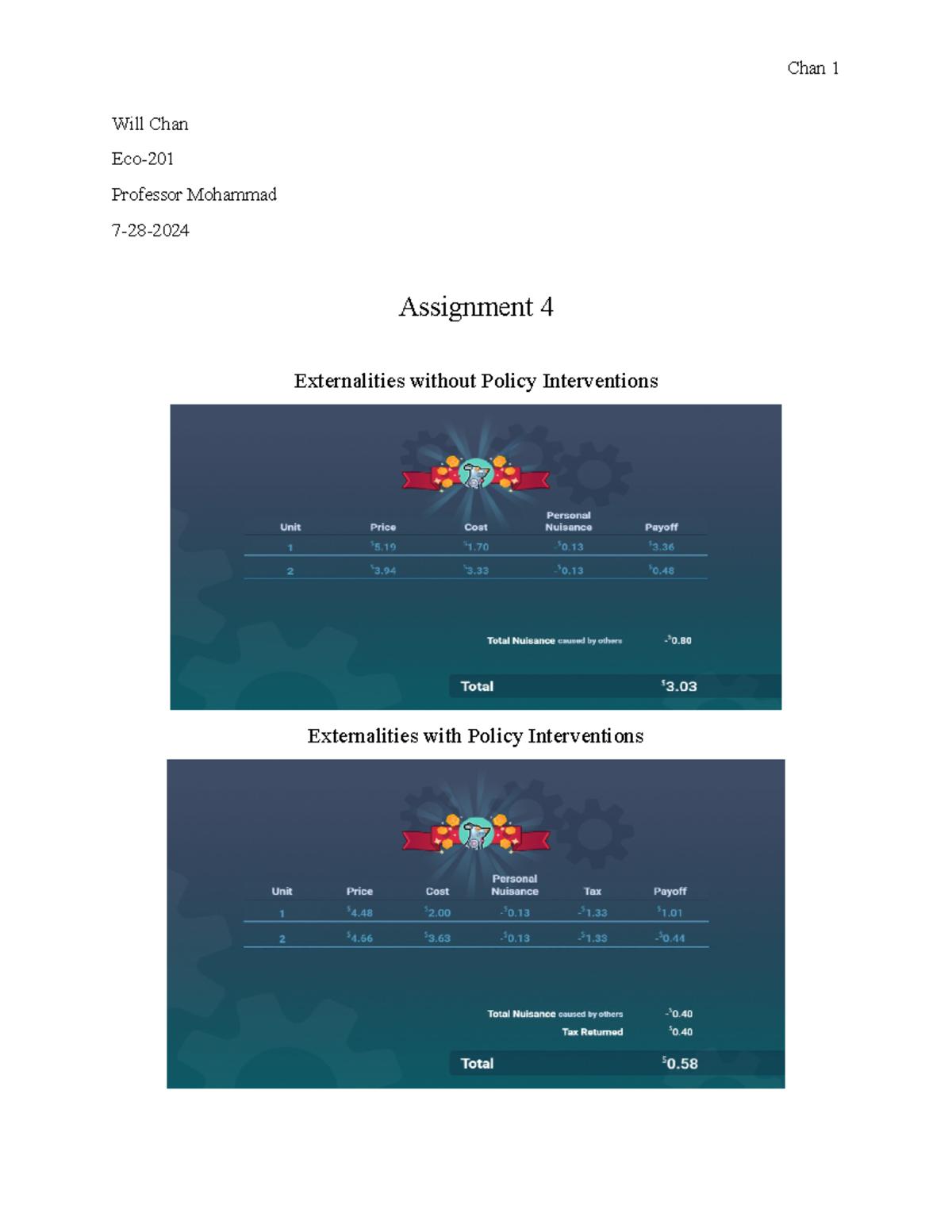Assignment 4 - Will Chan Eco- Professor Mohammad 7-28- Assignment 4 Externalities without Policy ...