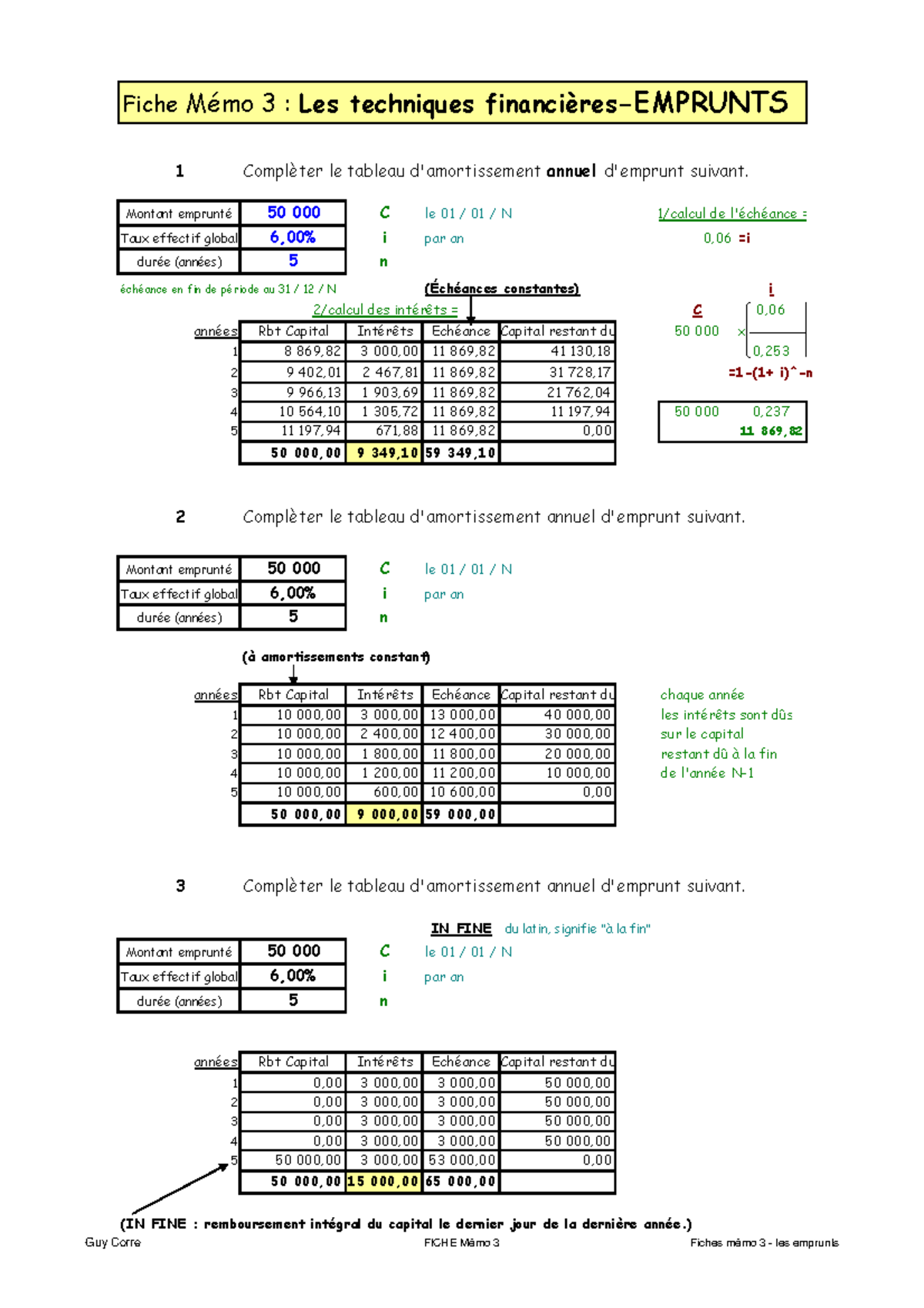 les emprunts cours - - Studocu