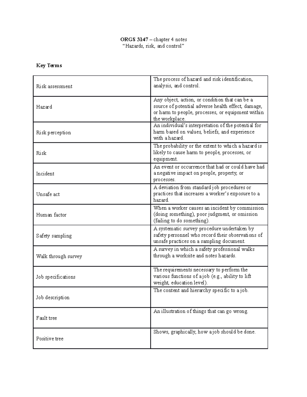 ORGS 3147 – chapter 4 notes - ORGS 3147 – chapter 4 notes “Hazards ...