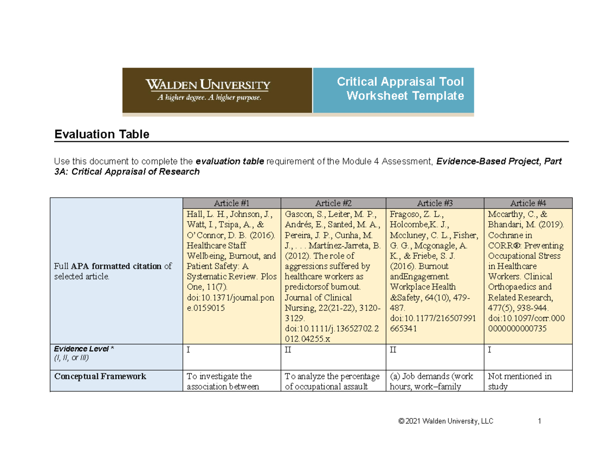 MD4Assgn-Critical Appraisal - Evaluation Table Use this document to ...