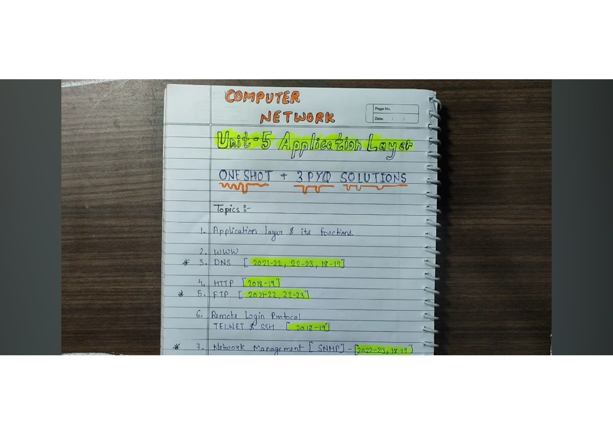Unit 5 - sdzdz - COMPUTER Page No. NETWORK Date Layer ONE SHOT 3 PYQ ...