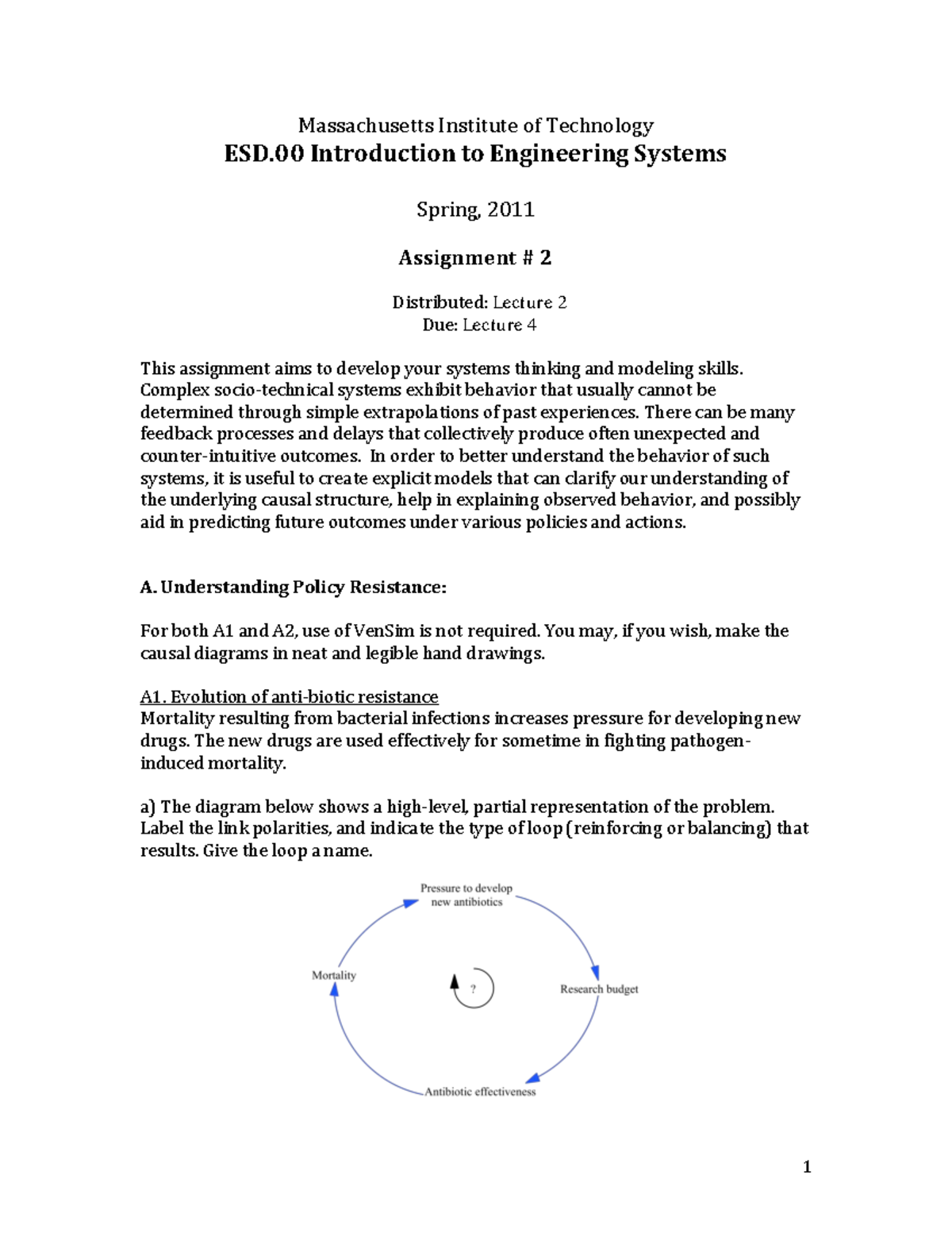 Seminar assignments - Assignment 2 - Massachusetts Institute of Technology ESD Introduction to ...