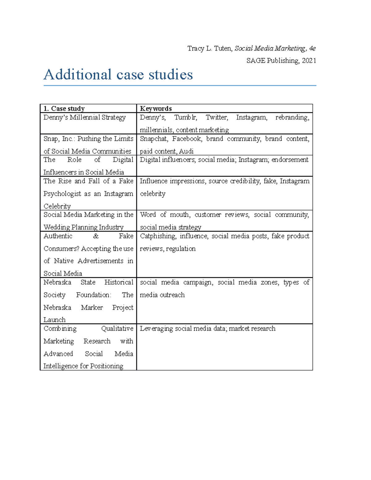 Tuten 4e additional case studies - SAGE Publishing, 2021 Additional case studies Case study ...