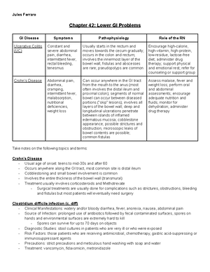 Active Learning Template medication methylergonovine - ACTIVE LEARNING ...