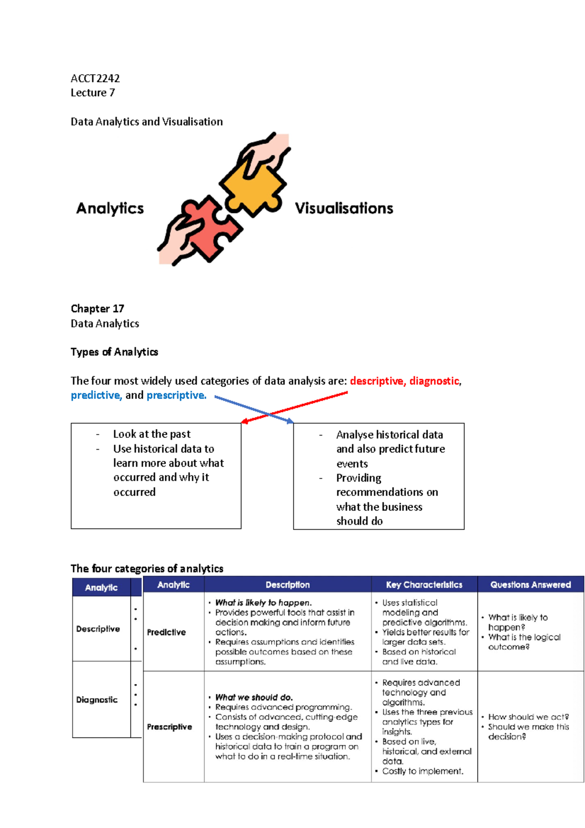 Lecture 7 - ACCT Lecture 7 Data Analytics and Visualisation Chapter 17 Data Analytics Types of ...