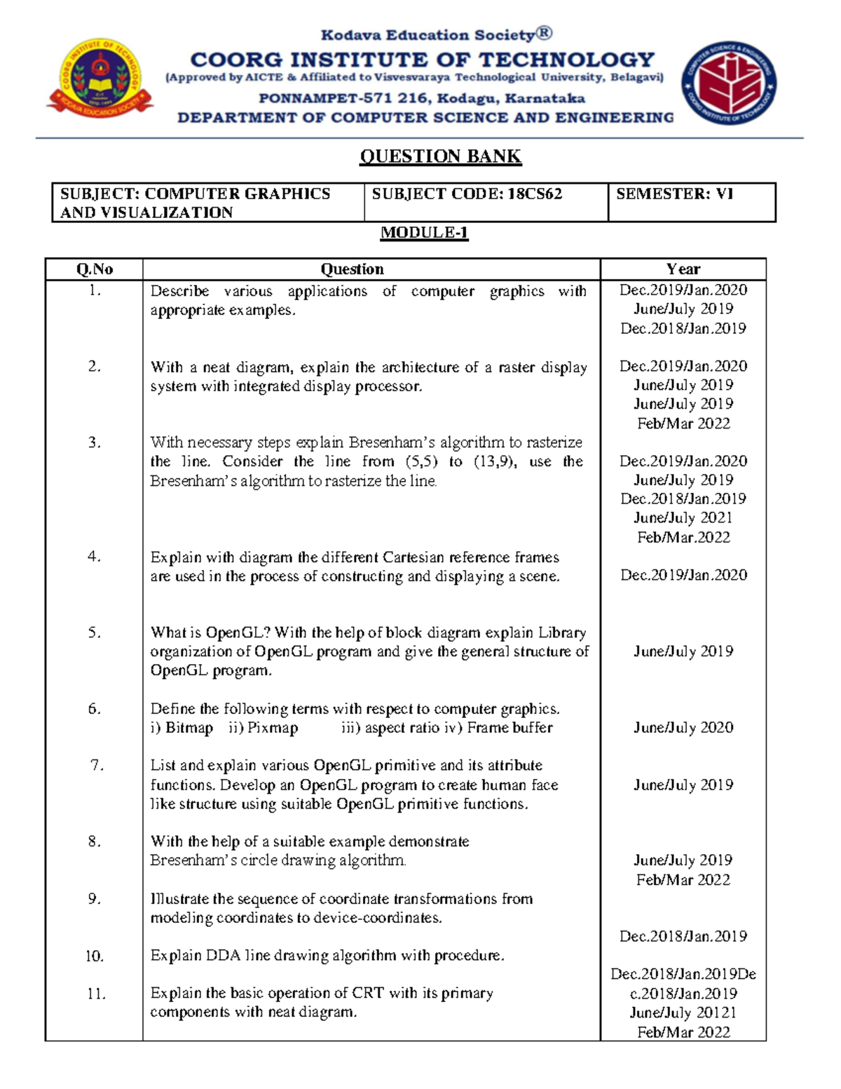 CGV-QB - notes - QUESTION BANK SUBJECT: COMPUTER GRAPHICS AND ...
