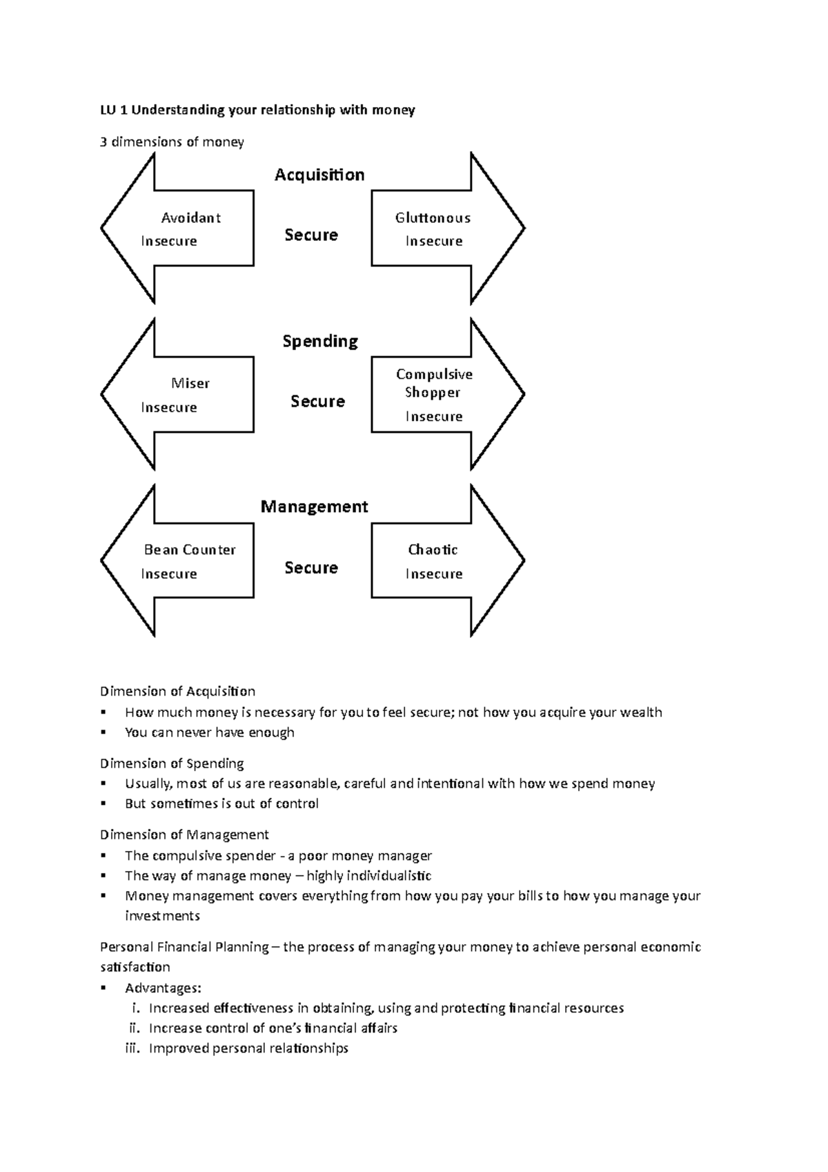 LU 1 Understanding your relationship with money - Increased ...