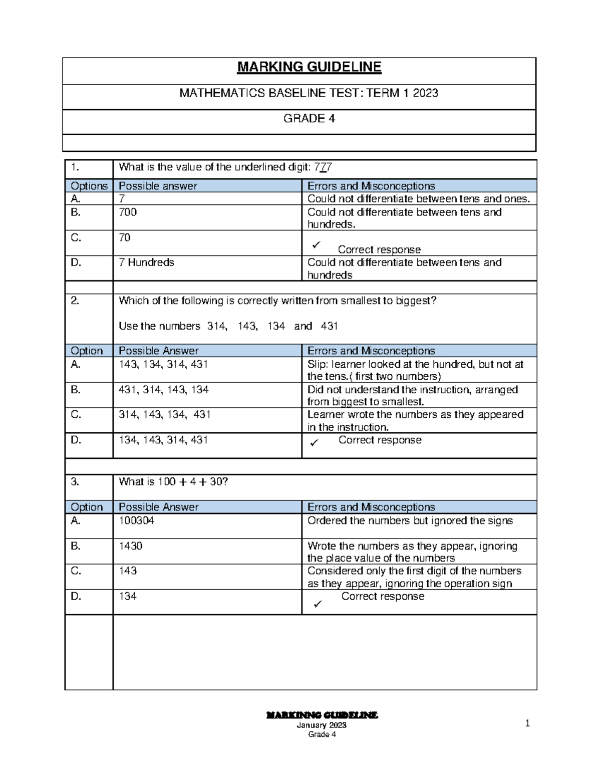 Grade 4 term 1 2023 baseline memo - 1 MARKINNG GUIDELINE January 2023 ...