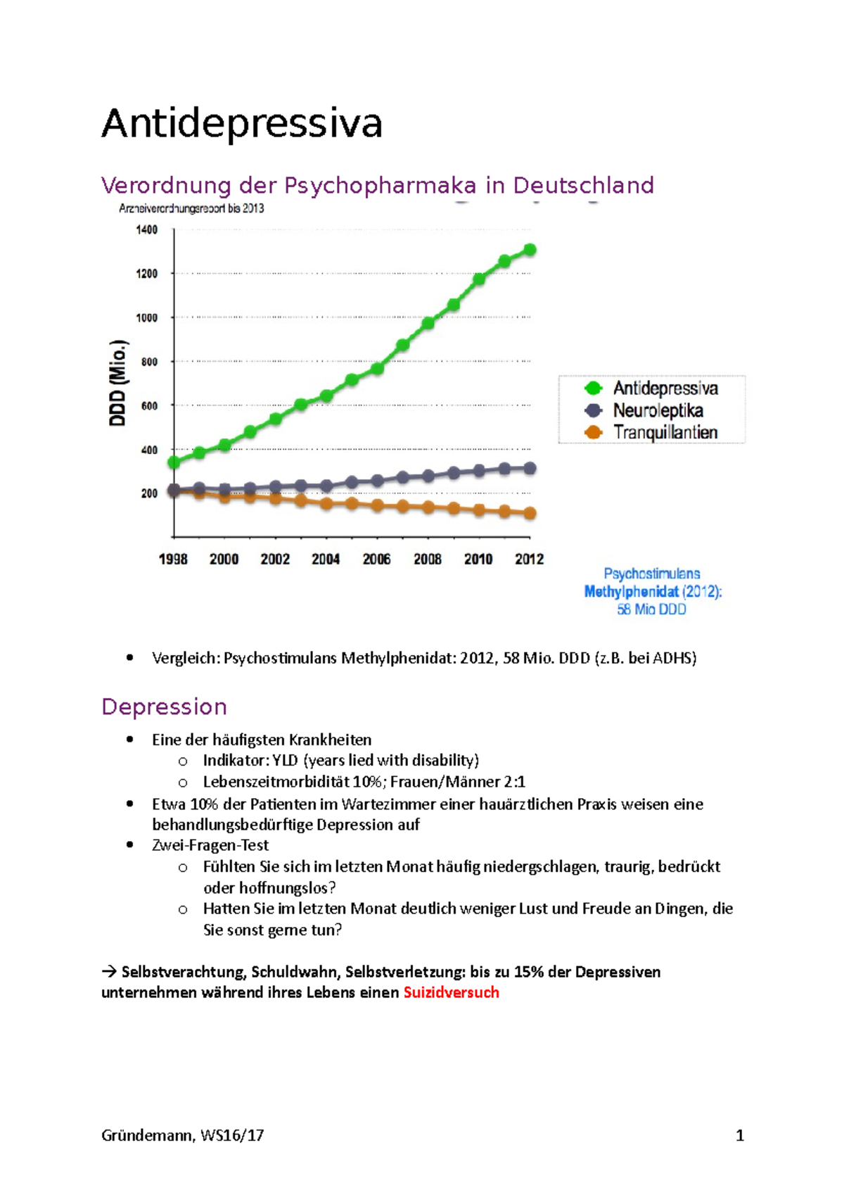 Antidepressiva - Pharmakologie Zsmfassung - Antidepressiva Verordnung ...