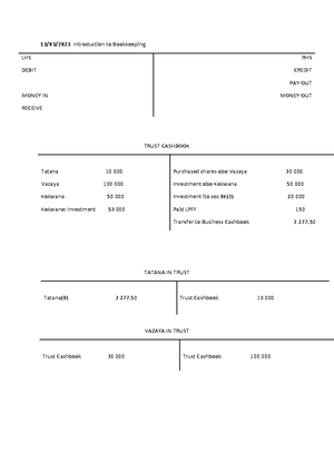 BBST - Unisa - Broad Based Skills Training - Studocu