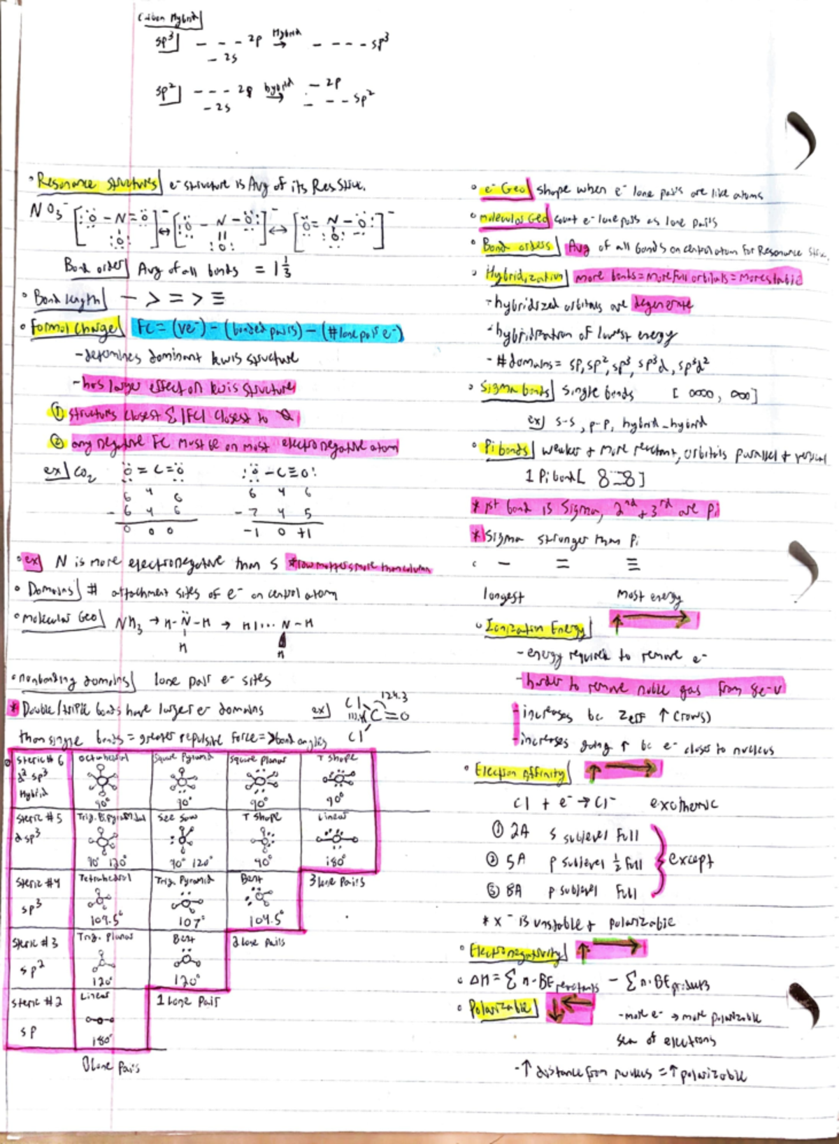 Chem1211sg5 - Summary Freshman Chem I - _L -·-. - •~ ." ~ M½ \ 1 ...