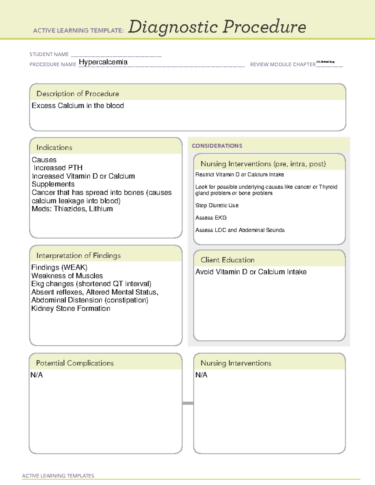Hypercalcemia Nursing Notes - ACTIVE LEARNING TEMPLATES Diagnostic ...