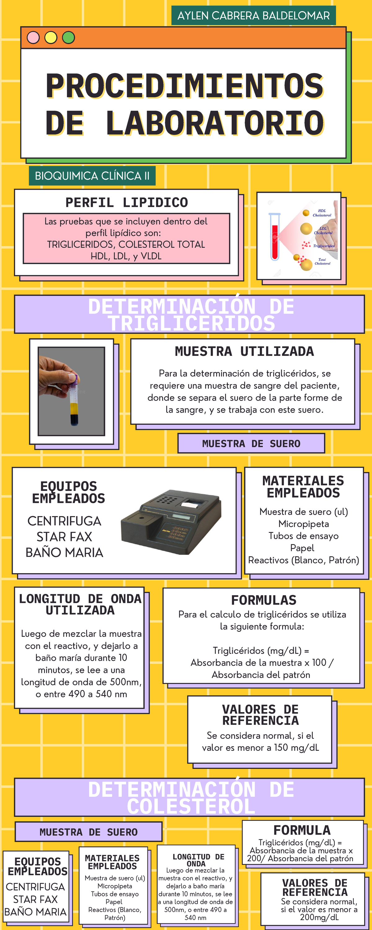 Procedimientos de laboratorio - PROCEDIMIENTOSPROCEDIMIENTOS DE LABORATORIO DE LABORATORIO Para ...