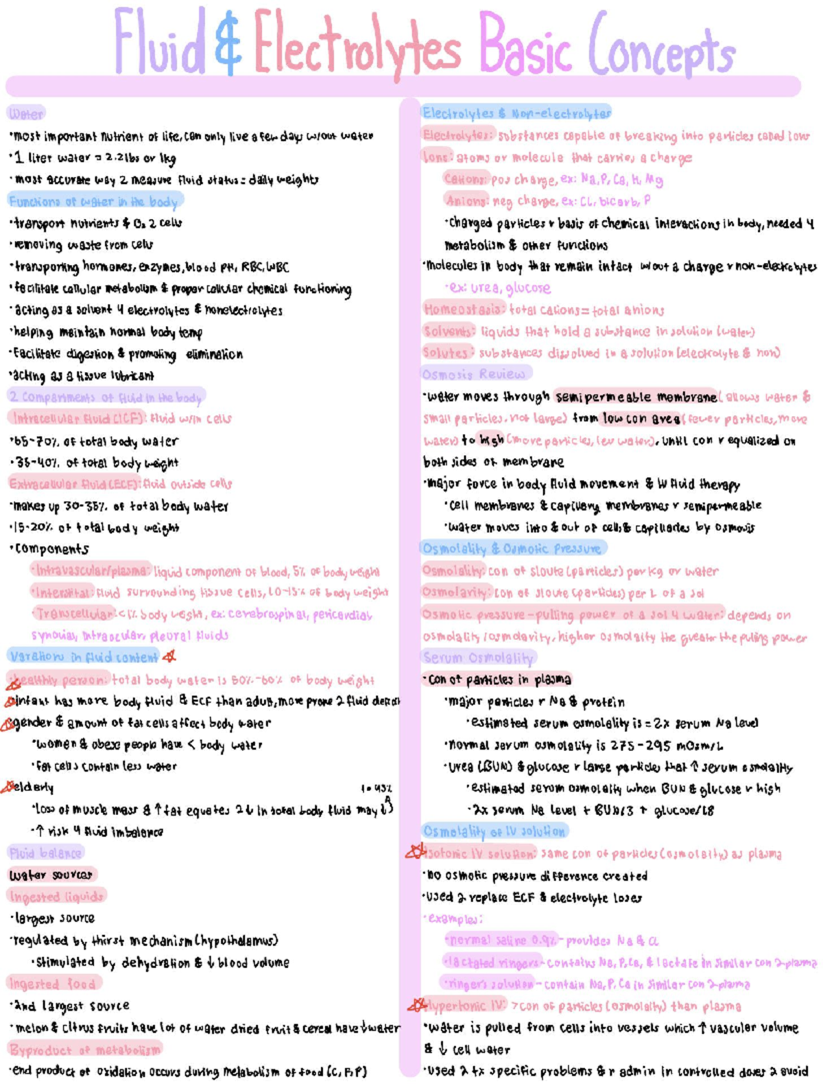 Fluid and electrolytes basic concepts - NURS 206 - SDSU - Studocu