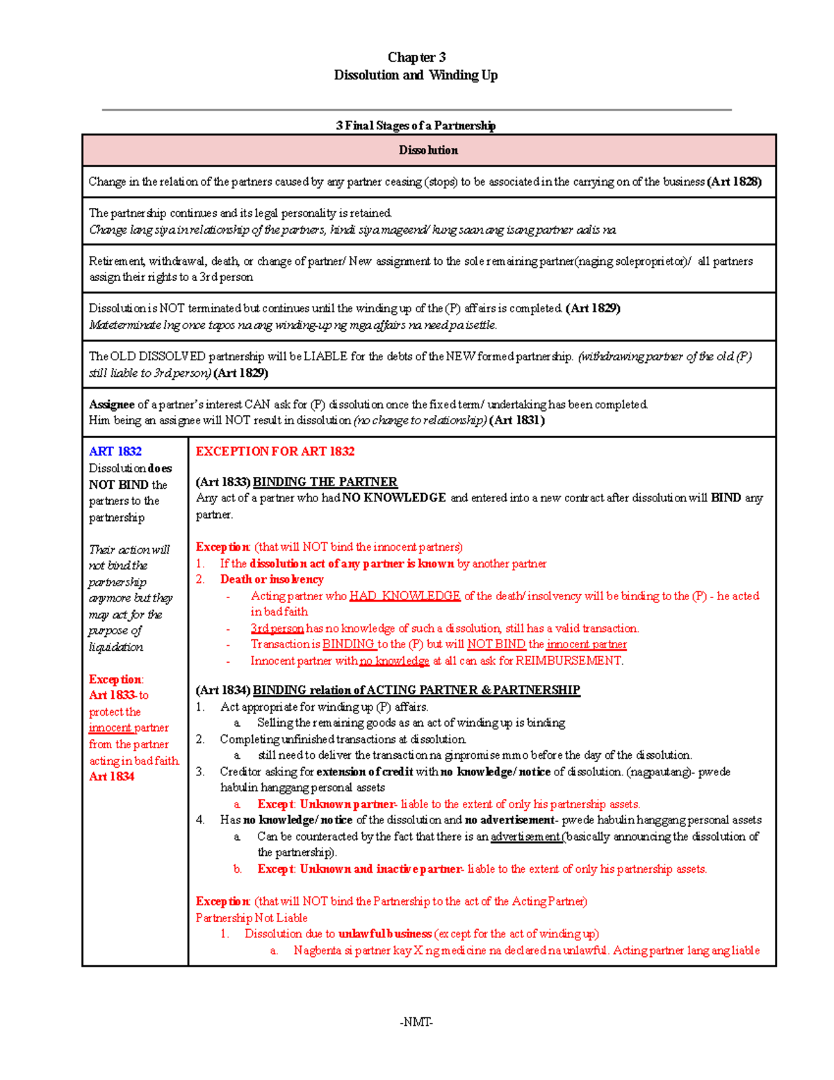 Chapter 3: 3 Final Stages of Dissolution and Winding Up Lecture Summary - Chapter 3 Dissolution ...