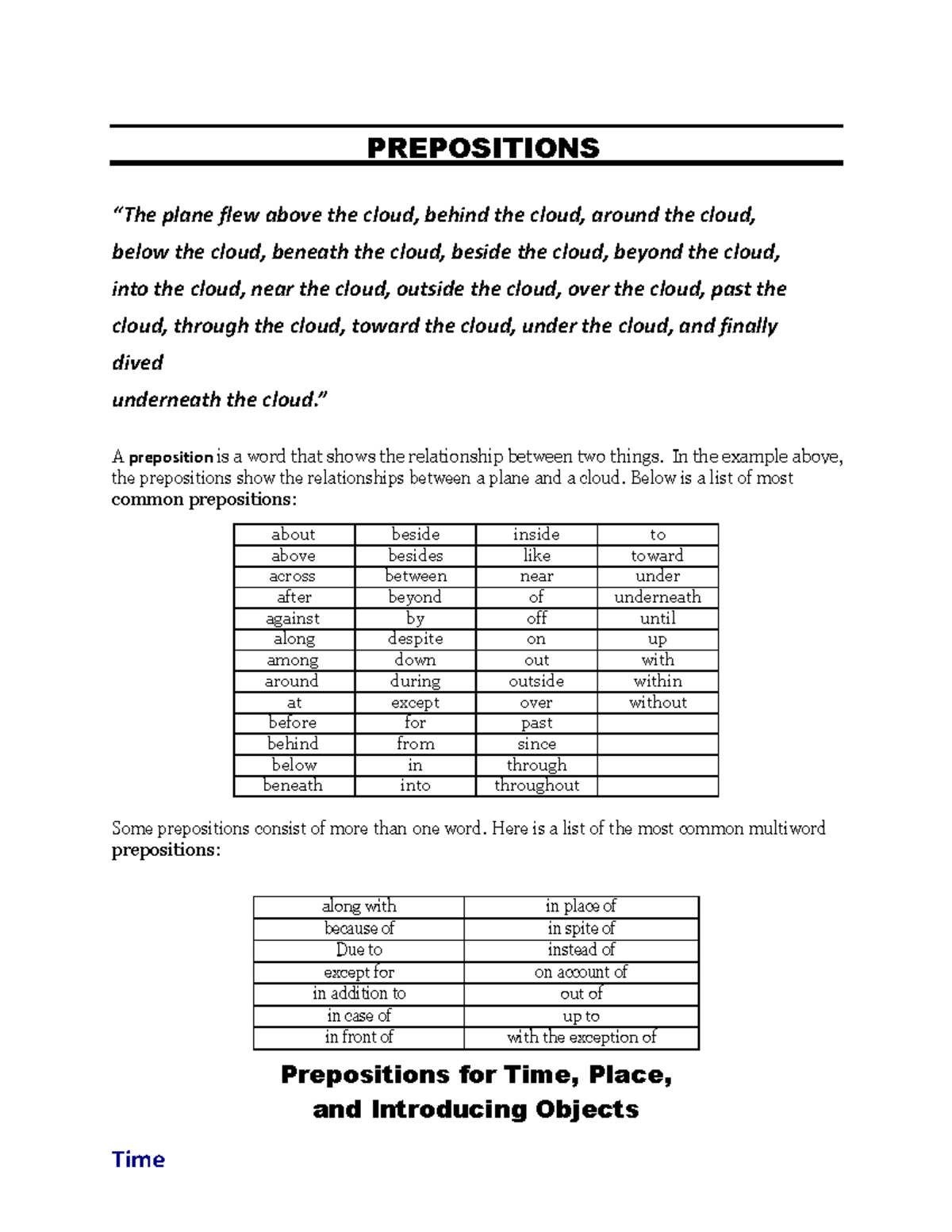 Prepositions - PREPOSITIONS “The plane flew above the cloud, behind the ...