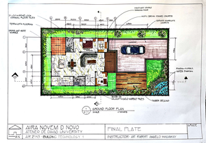 Adjacency-Matrix - MRF BUILDING MAIL ROOM ADMINISTRATIVE OFFICE GARDEN ...