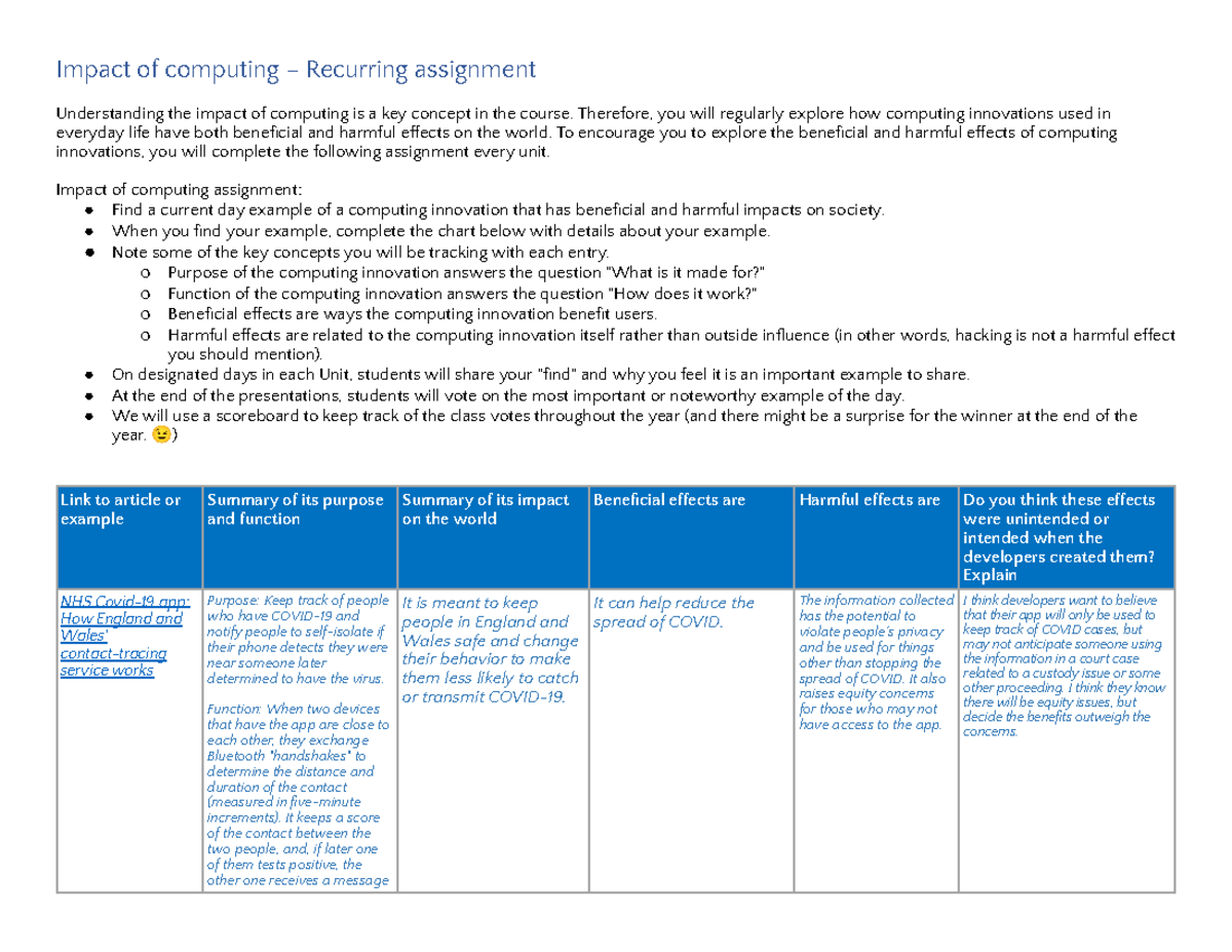 Class Notes for Comp Sci H - Impact of computing – Recurring assignment ...