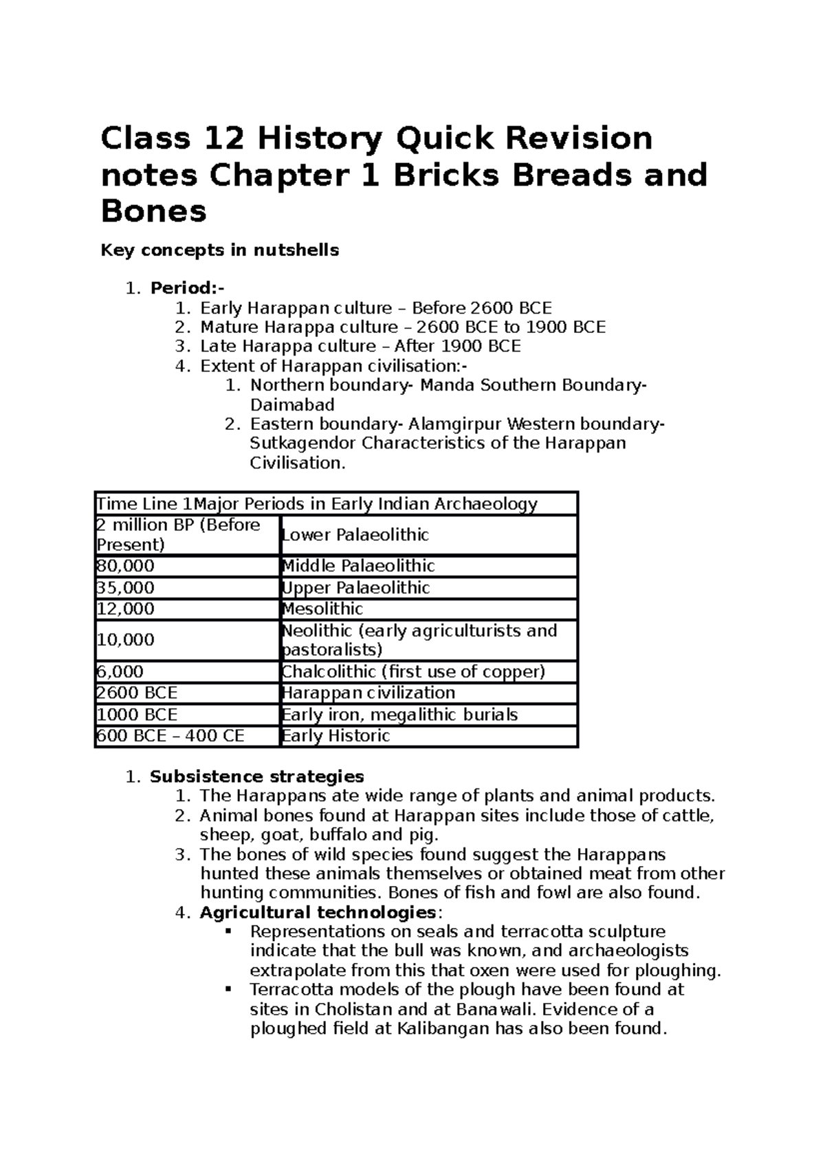 Class 12 History Quick Revision notes Chapter 1 Bricks Breads and Bones ...