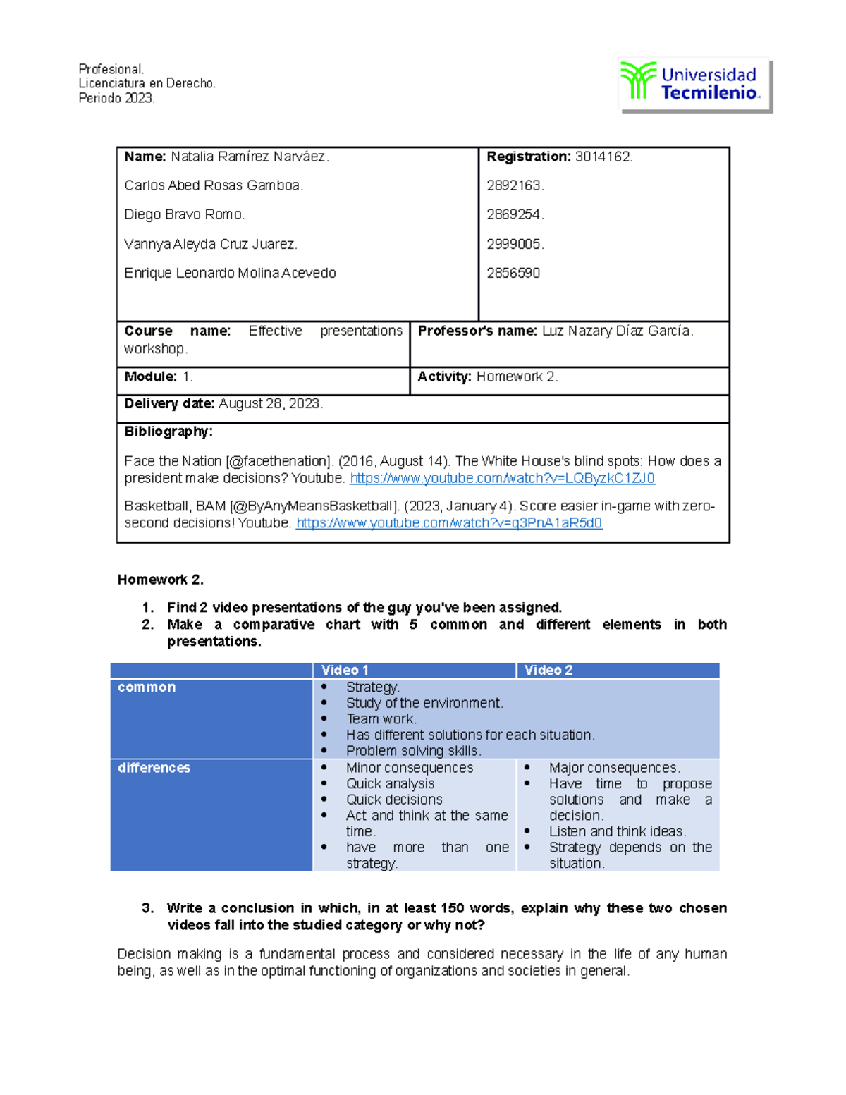 Homework 2 - Effective Presentation Workshop - Name: Natalia Ramírez Narváez. Carlos Abed Rosas ...