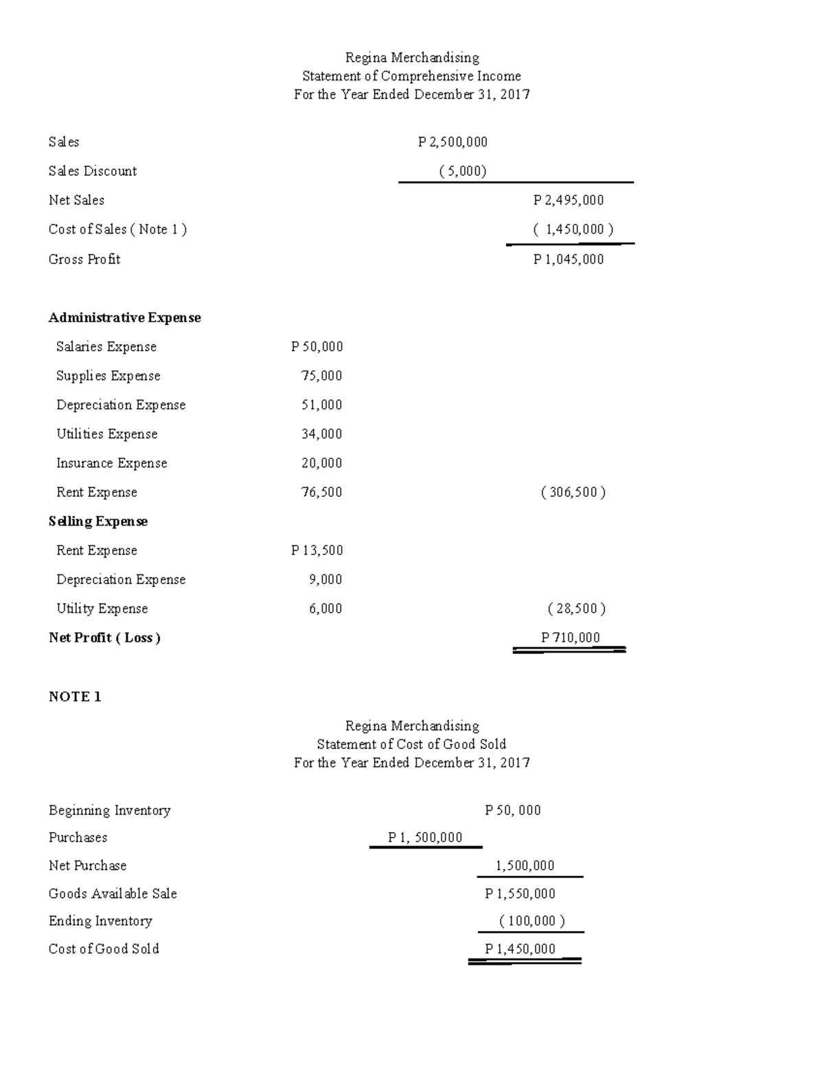 Accounting Journal Transaction SFP or Balance Sheet - Regina ...