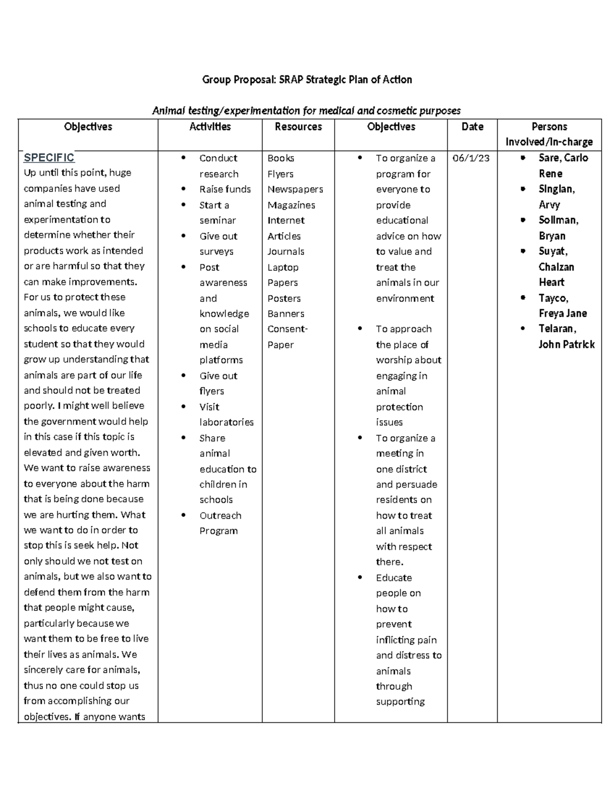 Propopsed-SRAP-Strategic-Plan-of-Action Group-6 - Group Proposal: SRAP Strategic Plan of Action ...