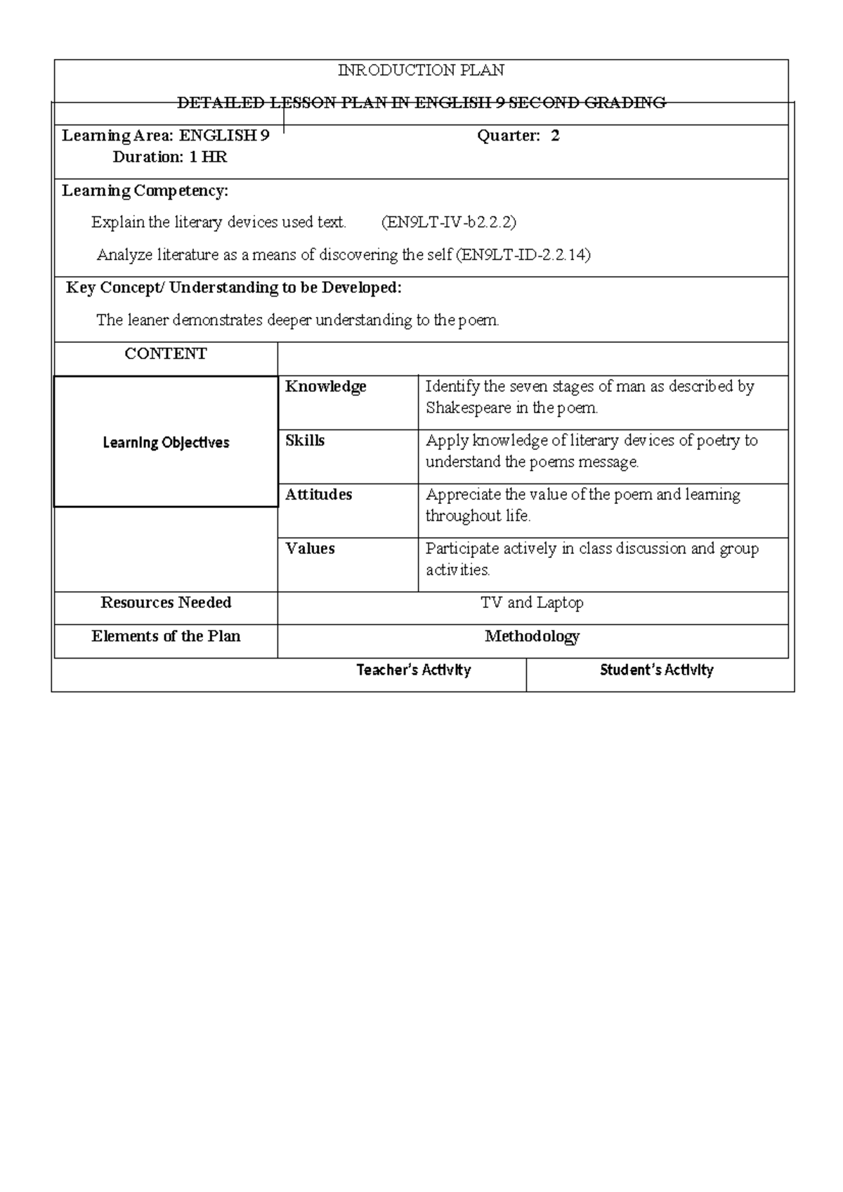 Final- Poetry - Teacher’s Activity Student’s Activity INRODUCTION PLAN ...