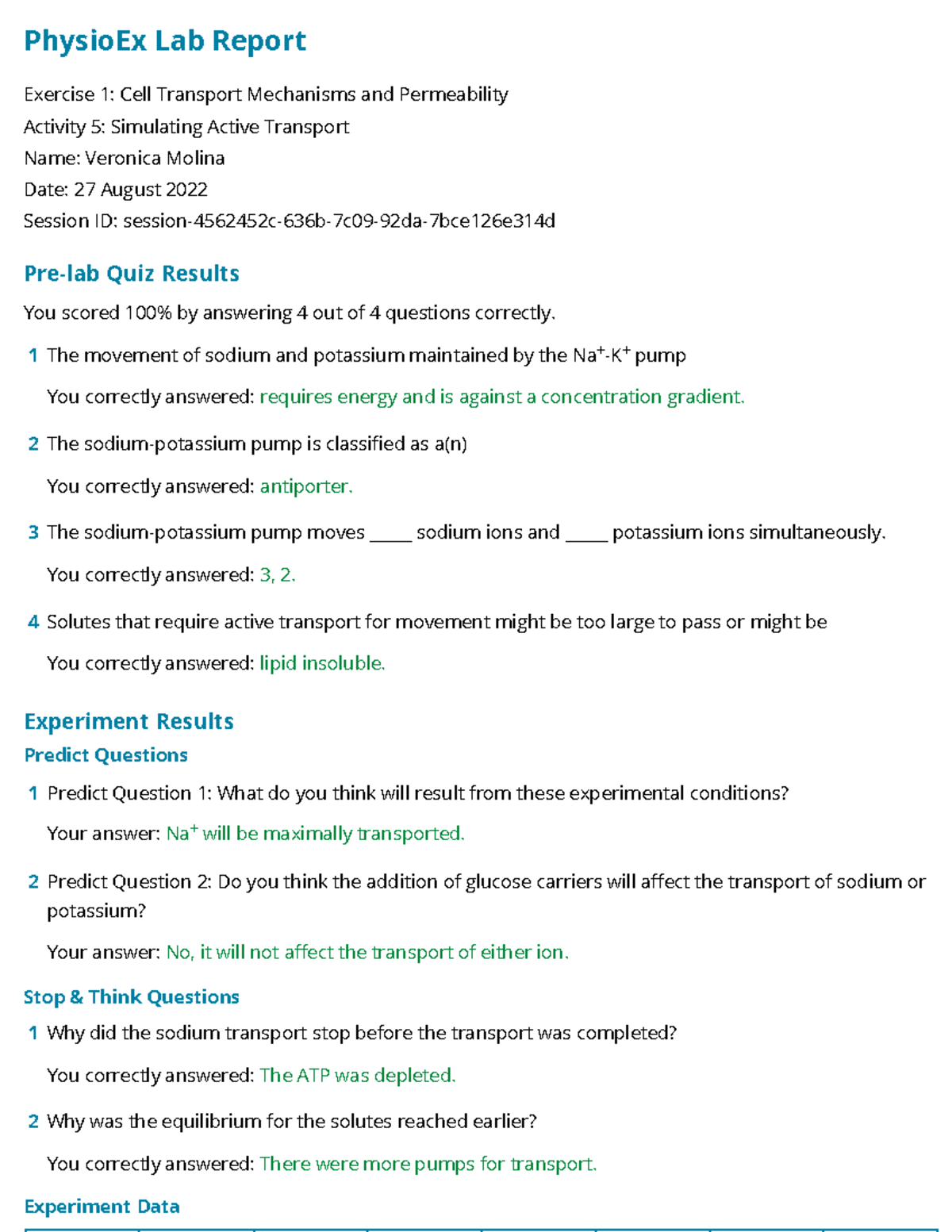 Exercise 1 Activity 5 Simulating active transport - PhysioEx Lab Report ...
