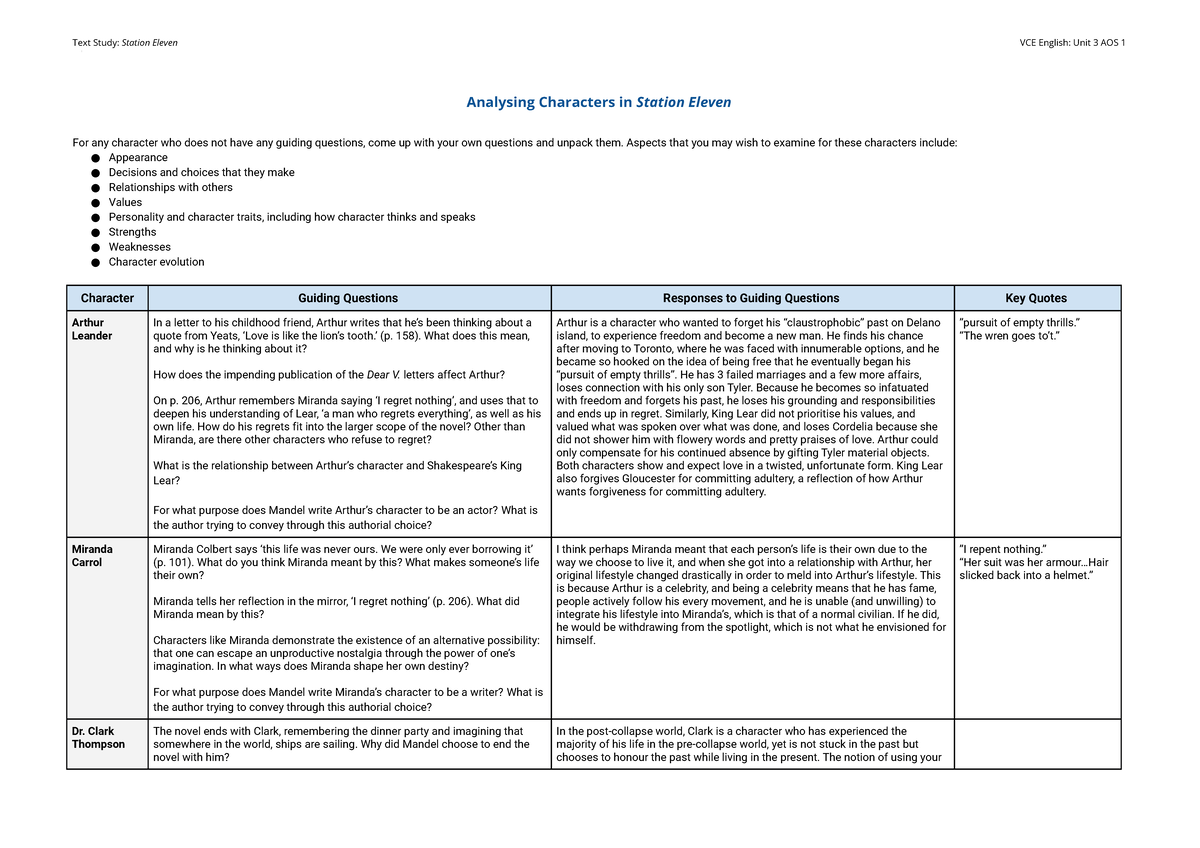 Station Eleven Analysis - Text Study: Station Eleven VCE English: Unit ...