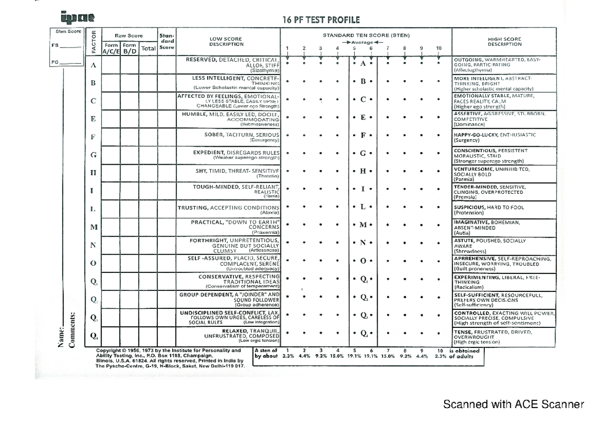 16pf - Introduction to psychology - Scanned with ACE Scanner - Studocu