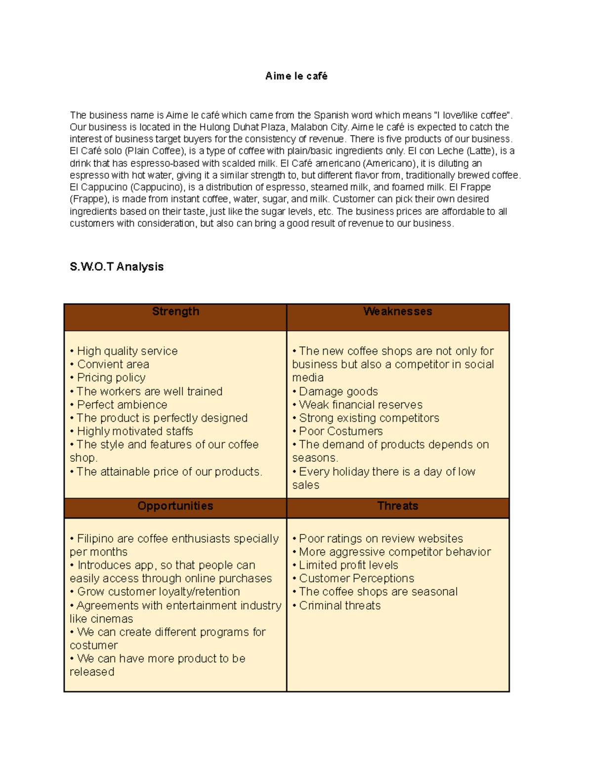 SWOT- Analysis- Agustin - Aime le café The business name is Aime le ...