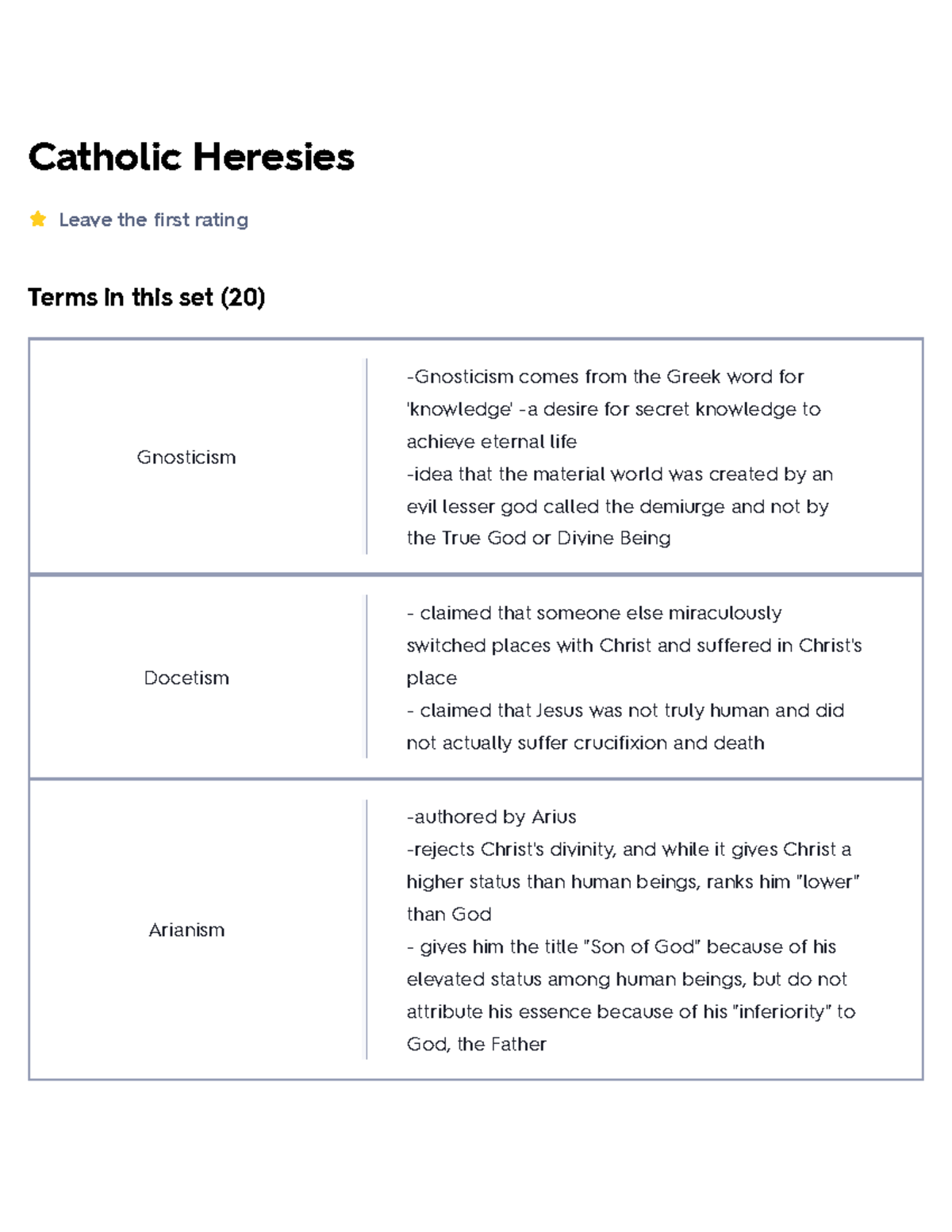 Catholic Heresies Flashcards - Catholic Heresies Leave the first rating ...