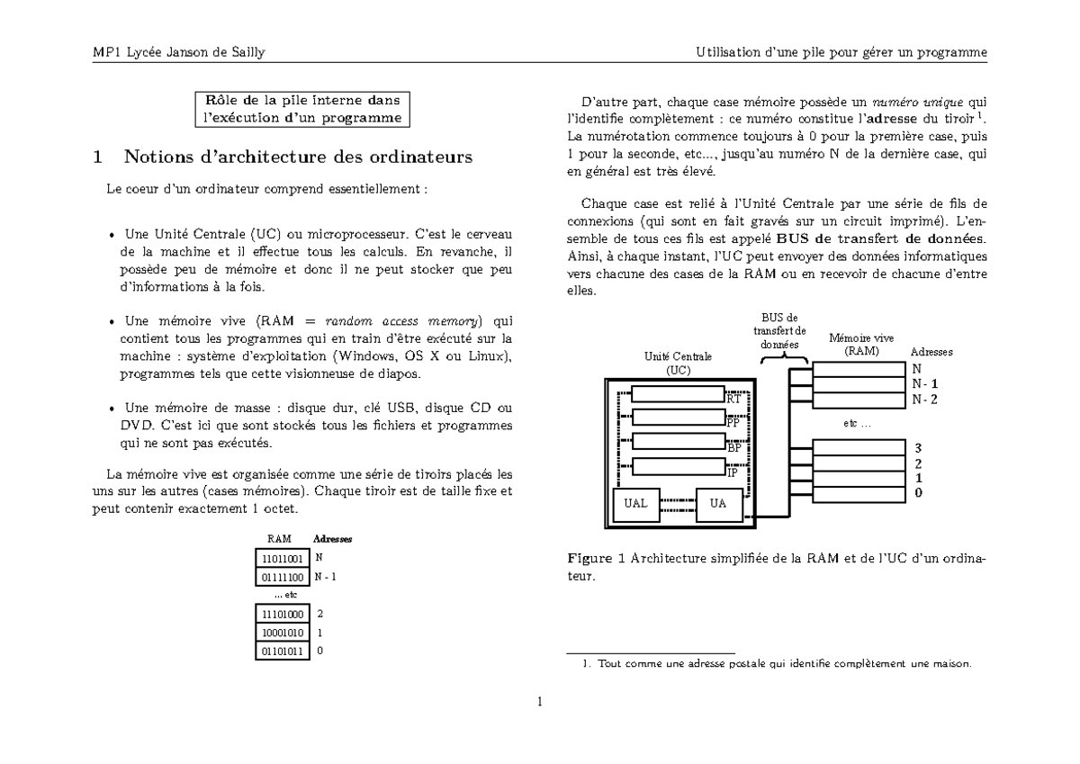 Download - Informatique - Rôle de la pile interne dans l’exécution d’un ...