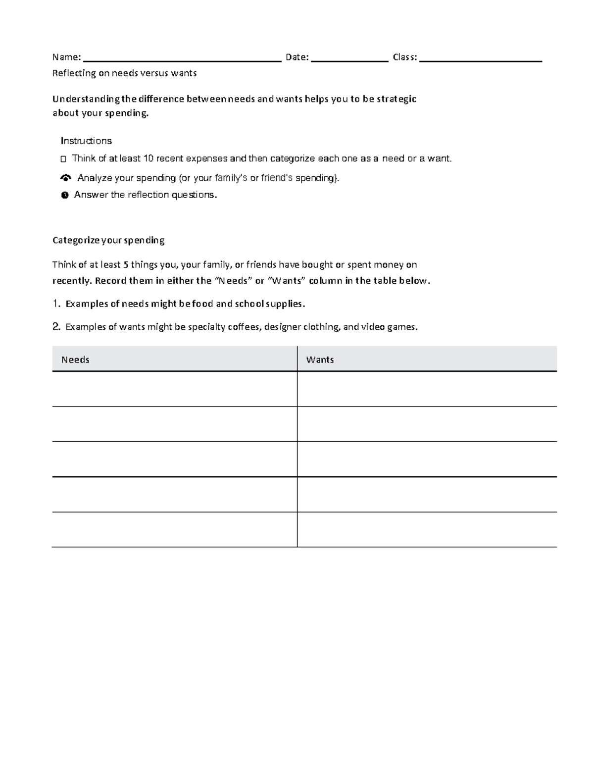 Hrdme 4 Activity -1 - dadasda - Name: Date: Class: Reflecting on needs ...