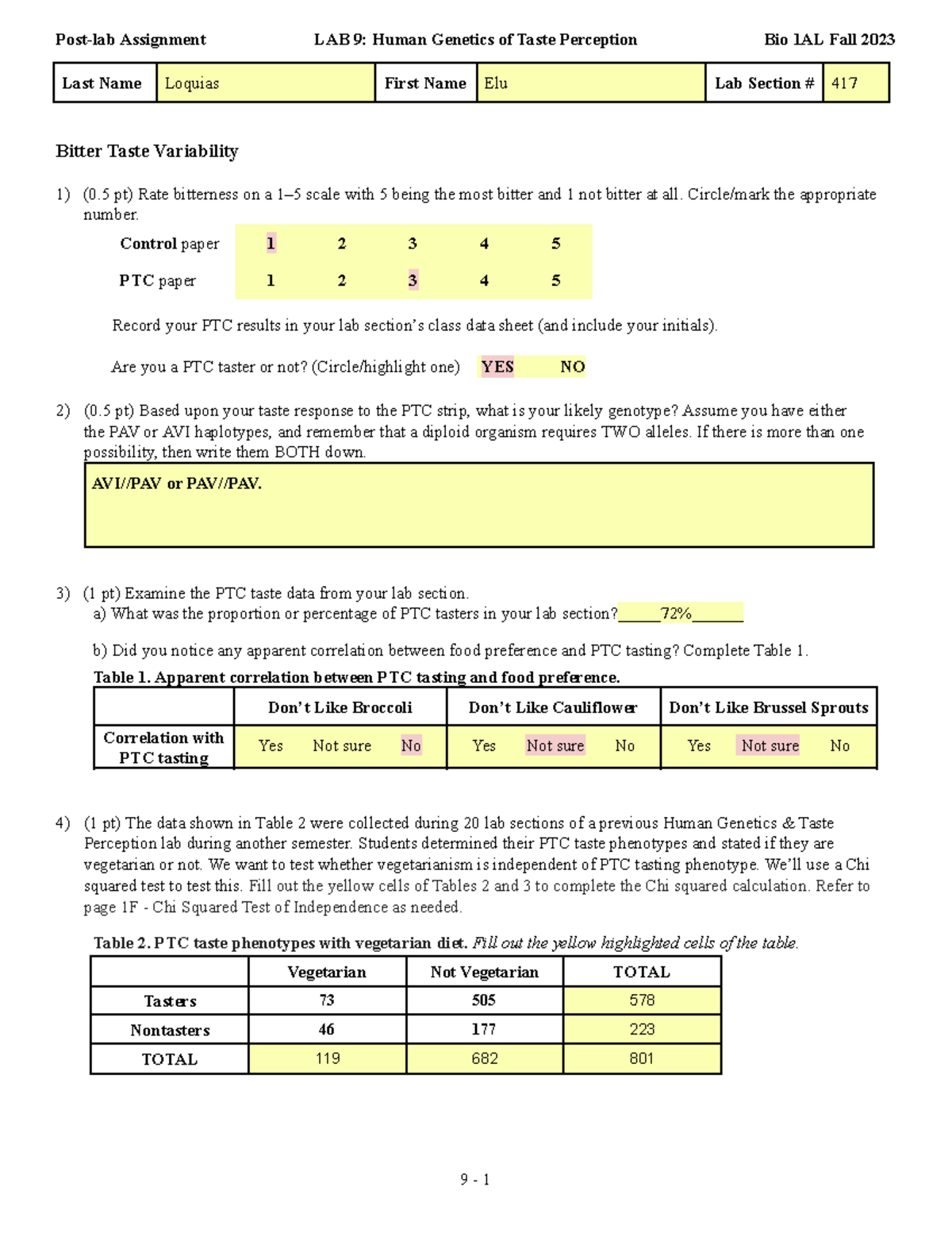 Lab 9 - Human Genetics and Taste Perception Post-lab Fa23 - Last Name ...