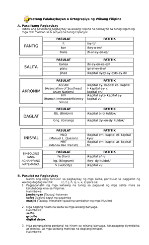 Tagalog, Pilipino, Filipino MAY Pagkakaiba BA - TAGALOG, PILIPINO ...