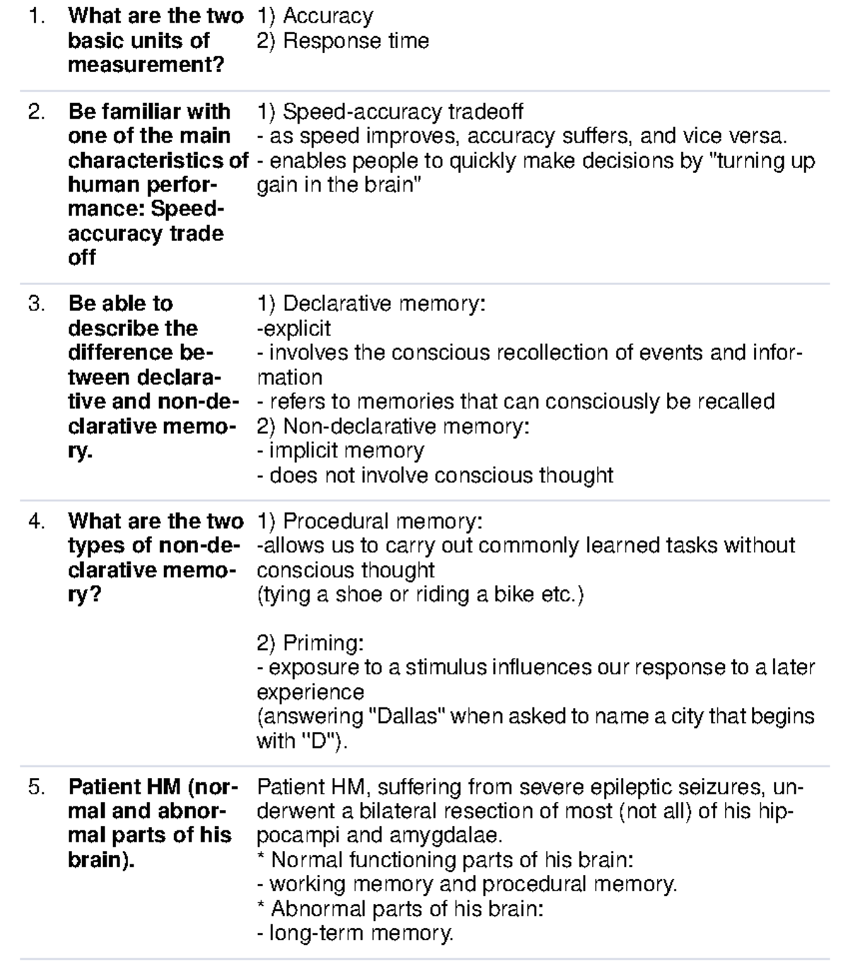 Cognitive NSC Exam 2 Review - What are the two basic units of ...