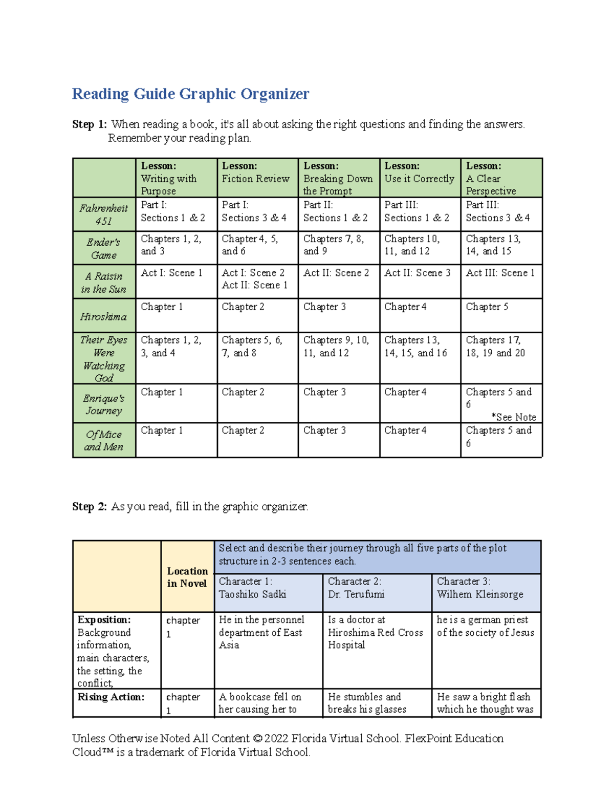 Copy of 3.00-3.05 Reading Guide and Graphic Organizer - Reading Guide ...