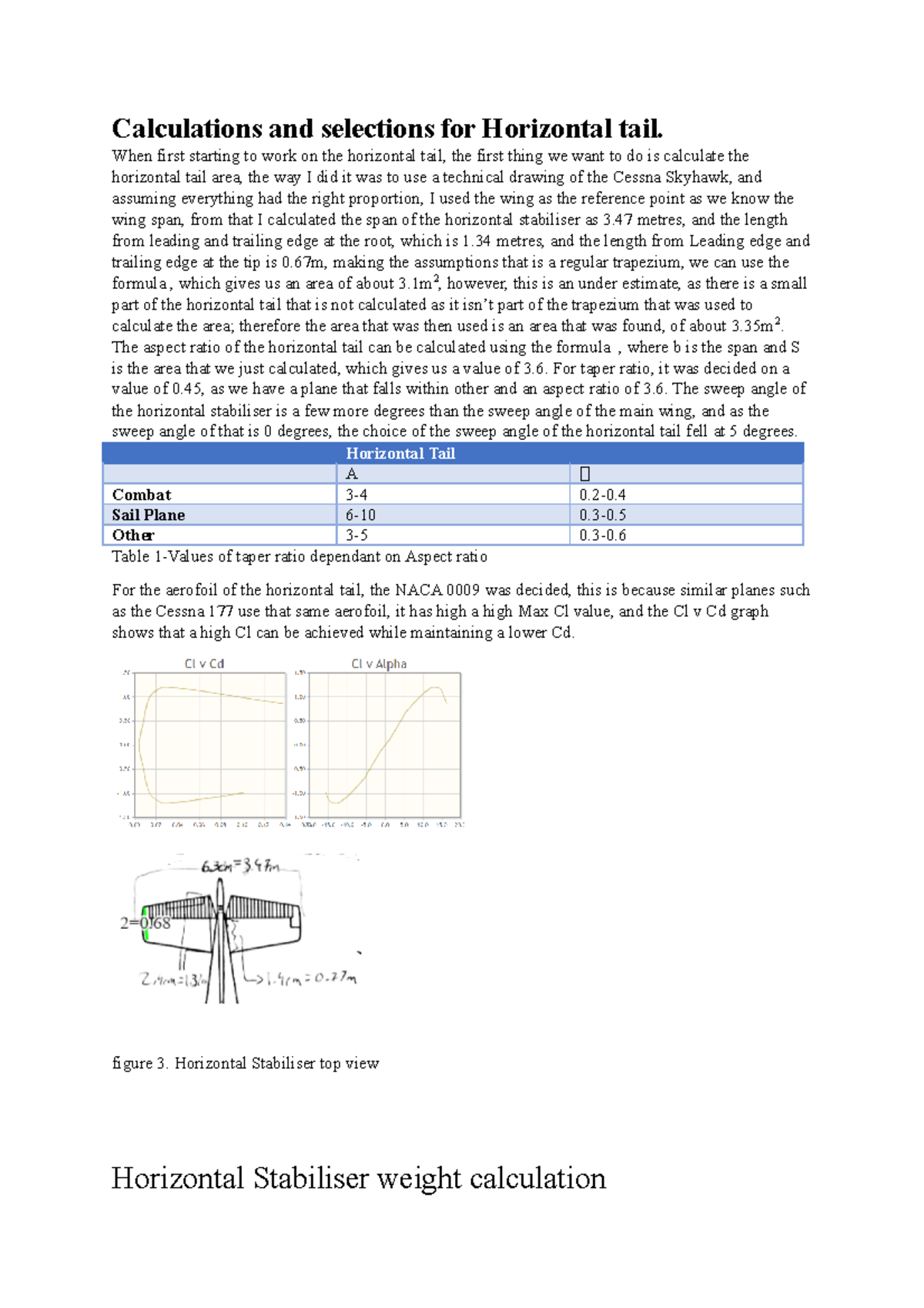 Horizontal Tail - When first starting to work on the horizontal tail ...