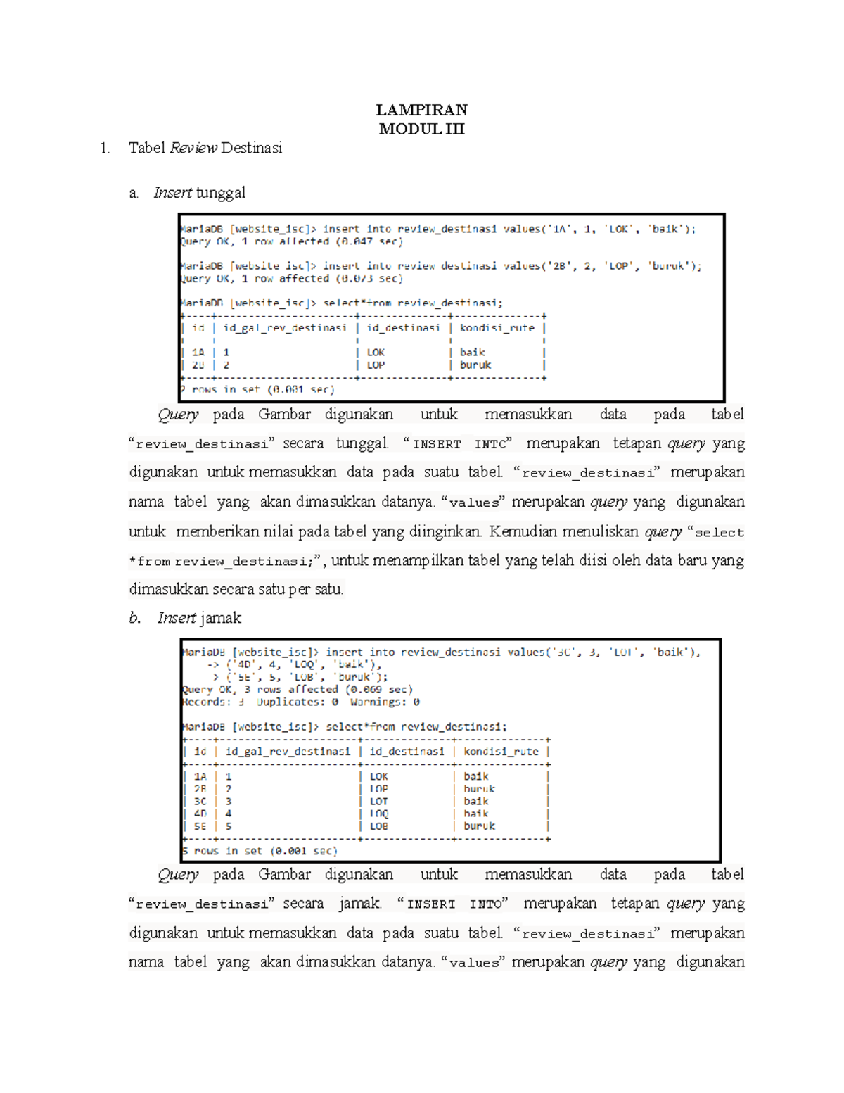 Lampiran Mod 3 - Practical report module 3 - LAMPIRAN MODUL III Tabel ...