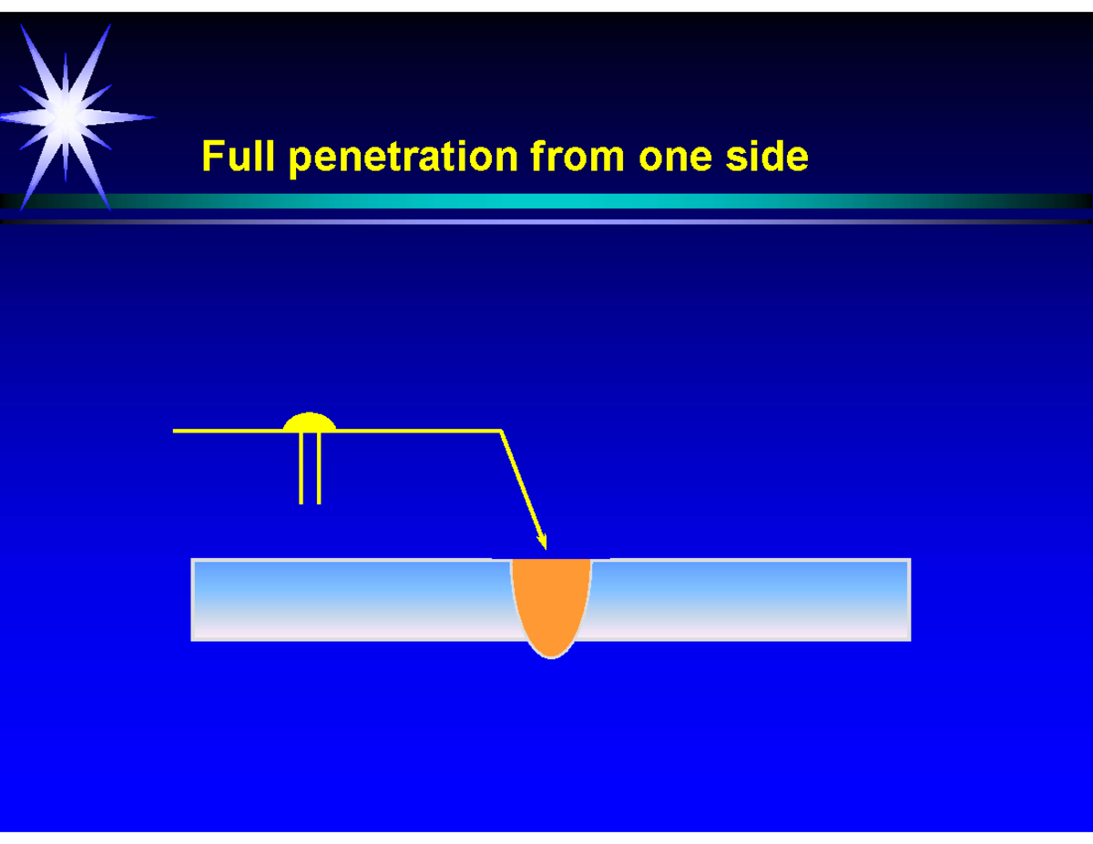 Welding symbol presentation - Full penetration from one side Full ...