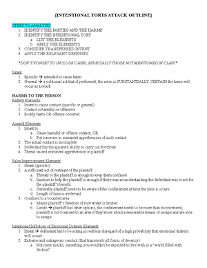 Intentional Torts Excercise - Intentional Torts Hypo Fall 2023 ...
