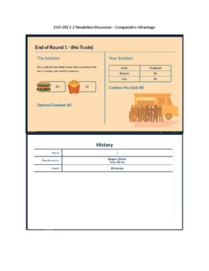 ECO 201 Project Template - ECO 201 Project Template Memo To: My ...