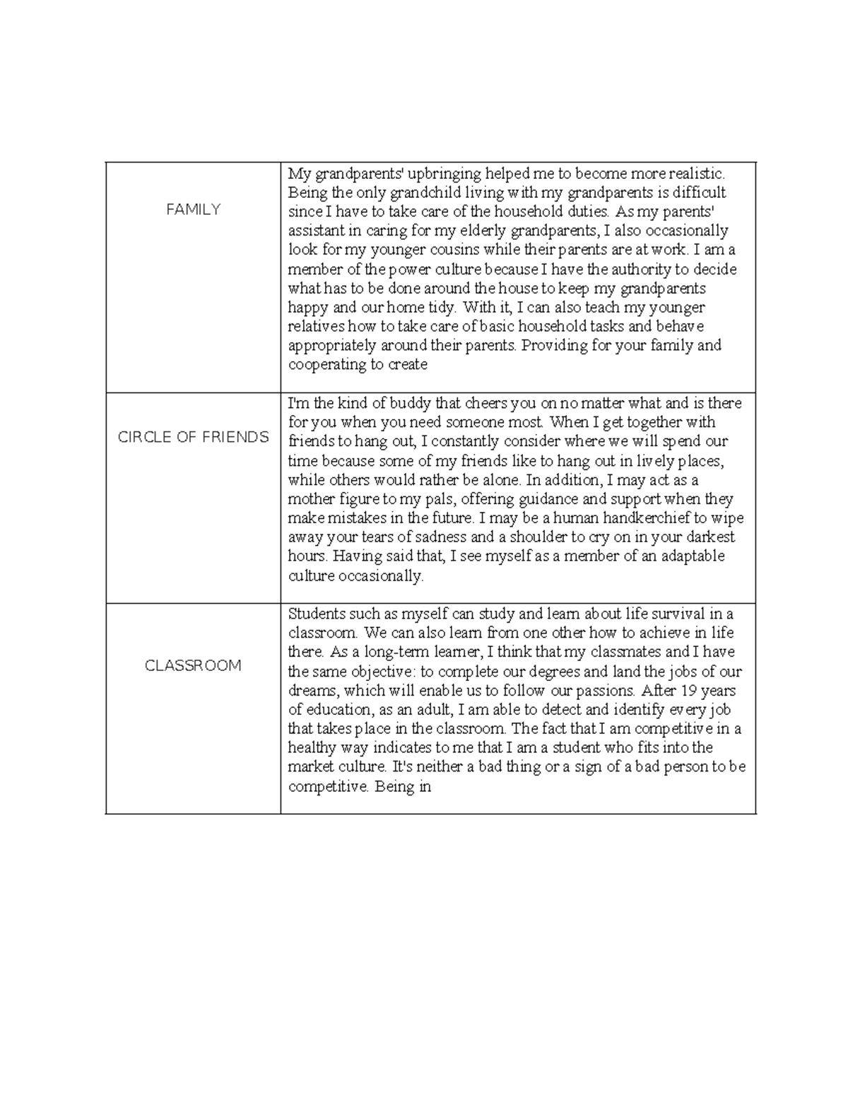 Family - CASCWQ - FAMILY My grandparents' upbringing helped me to ...