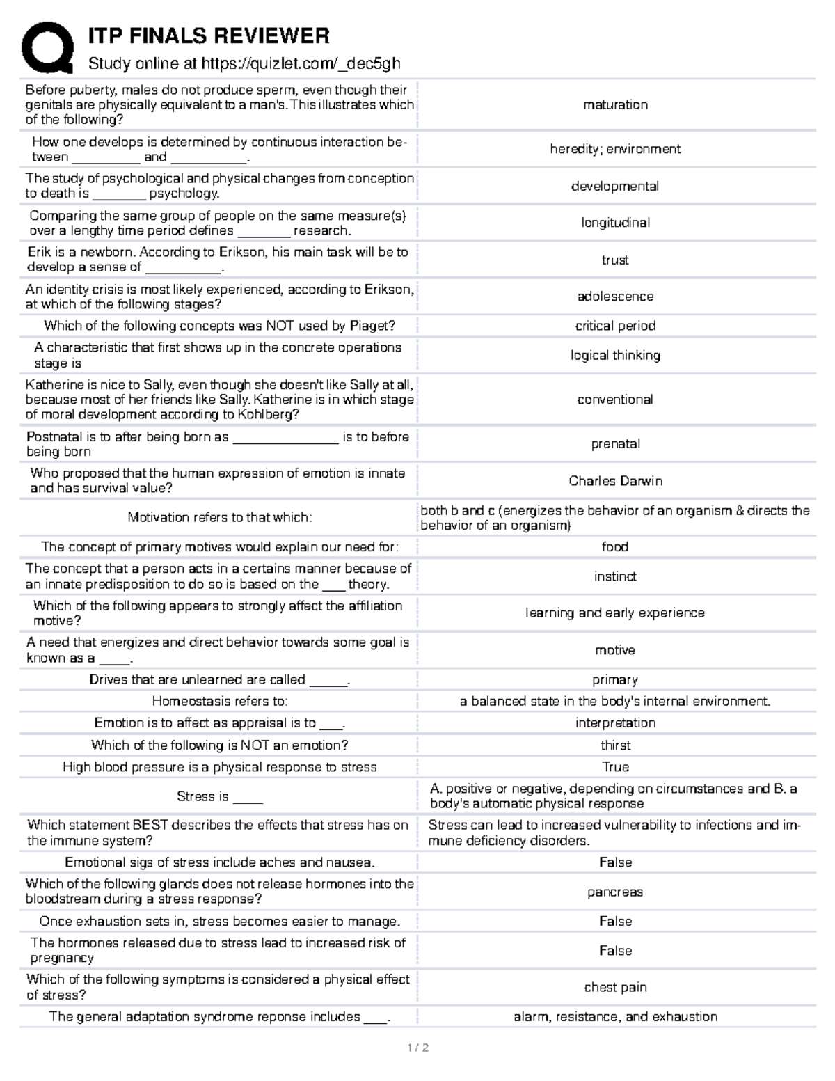 ITP Reviewer - ITP FINALS REVIEWER Study online at quizlet/_dec5gh Before puberty, males do not ...