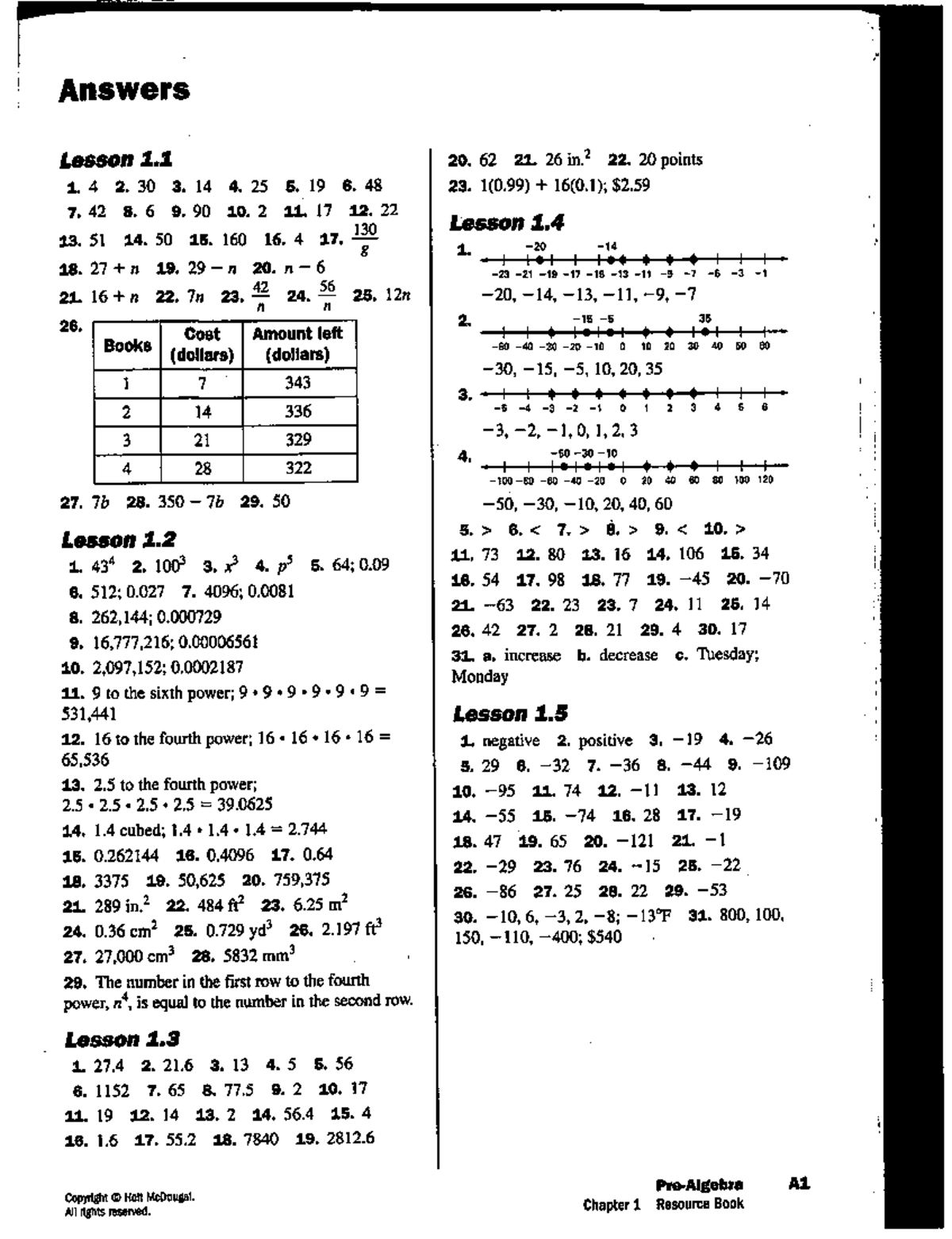 Workbook Answers - calc practice - MATH 2110 - Studocu