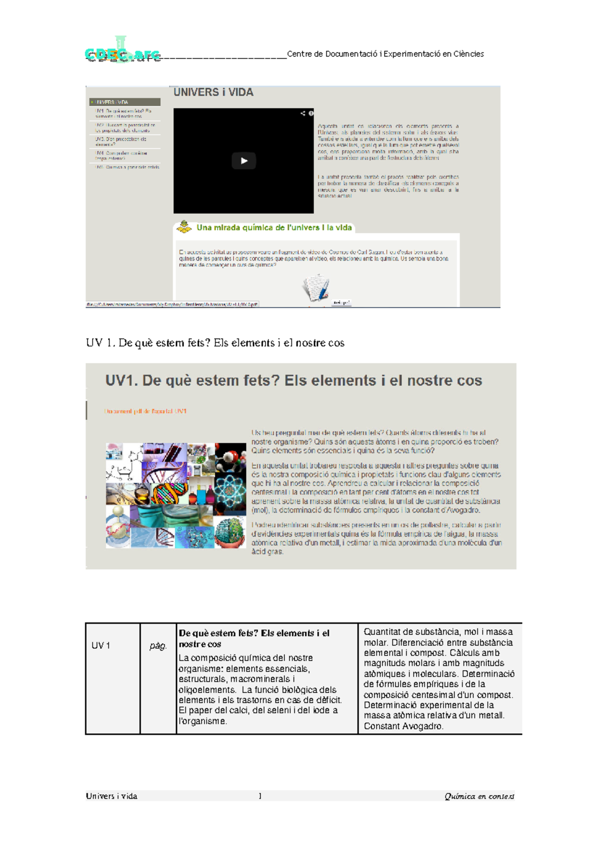 UV global pdf (1) - hceviqey - UV 1. De què estem fets? Els elements i el nostre cos UV 1 pàg ...