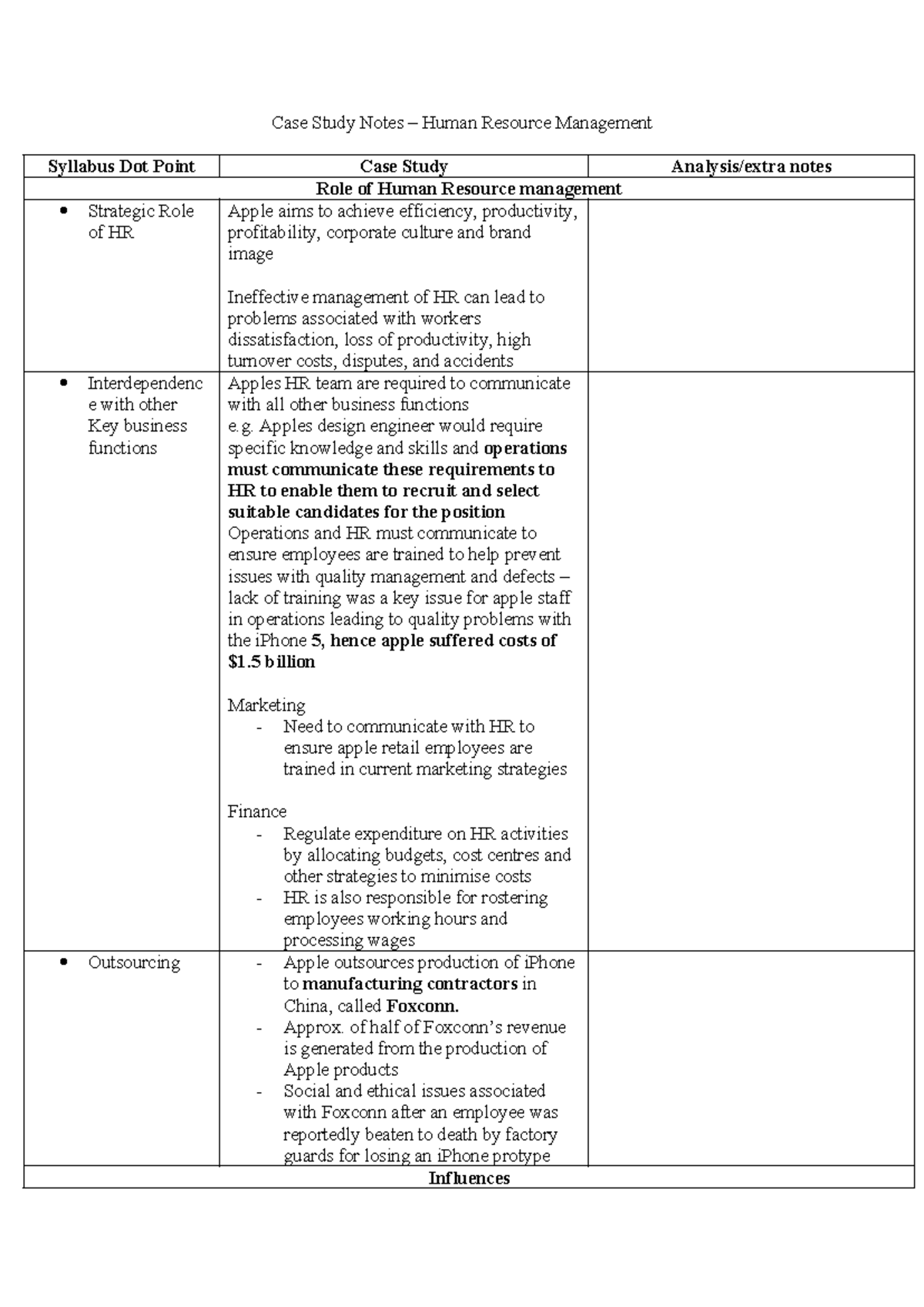 Case Study Notes - Human Resource management - Case Study Notes – Human ...