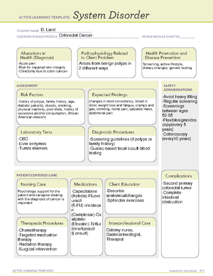 Active Learning Template Intestinal Obstruction - ACTIVE LEARNING ...